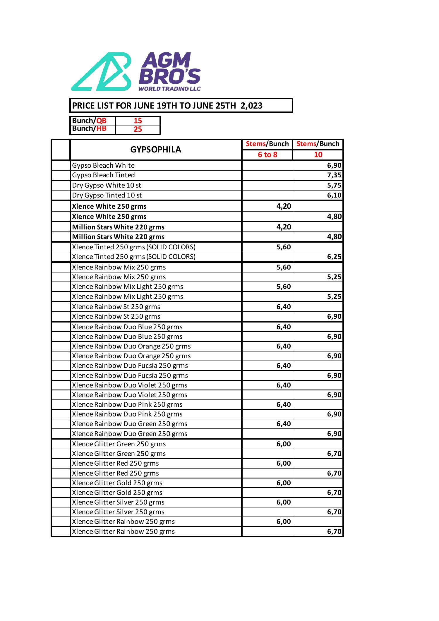 PRICE LIST 2325 AGM.xls .pdf | DocDroid