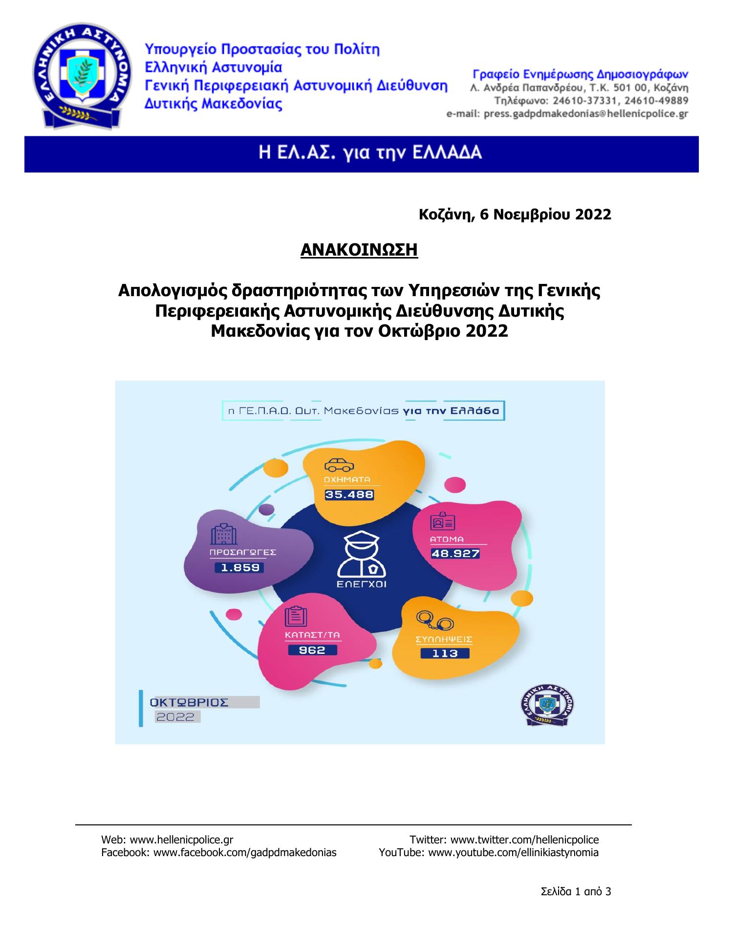ΑΠΟΛΟΓΙΣΜΟΣ ΔΡΑΣΤΗΡΙΟΤΗΤΑΣ ΤΩΝ ΥΠΗΡΕΣΙΩΝ ΤΗΣ ΓΕ.Π.Α.Δ. ΔΥΤΙΚΗΣ ...