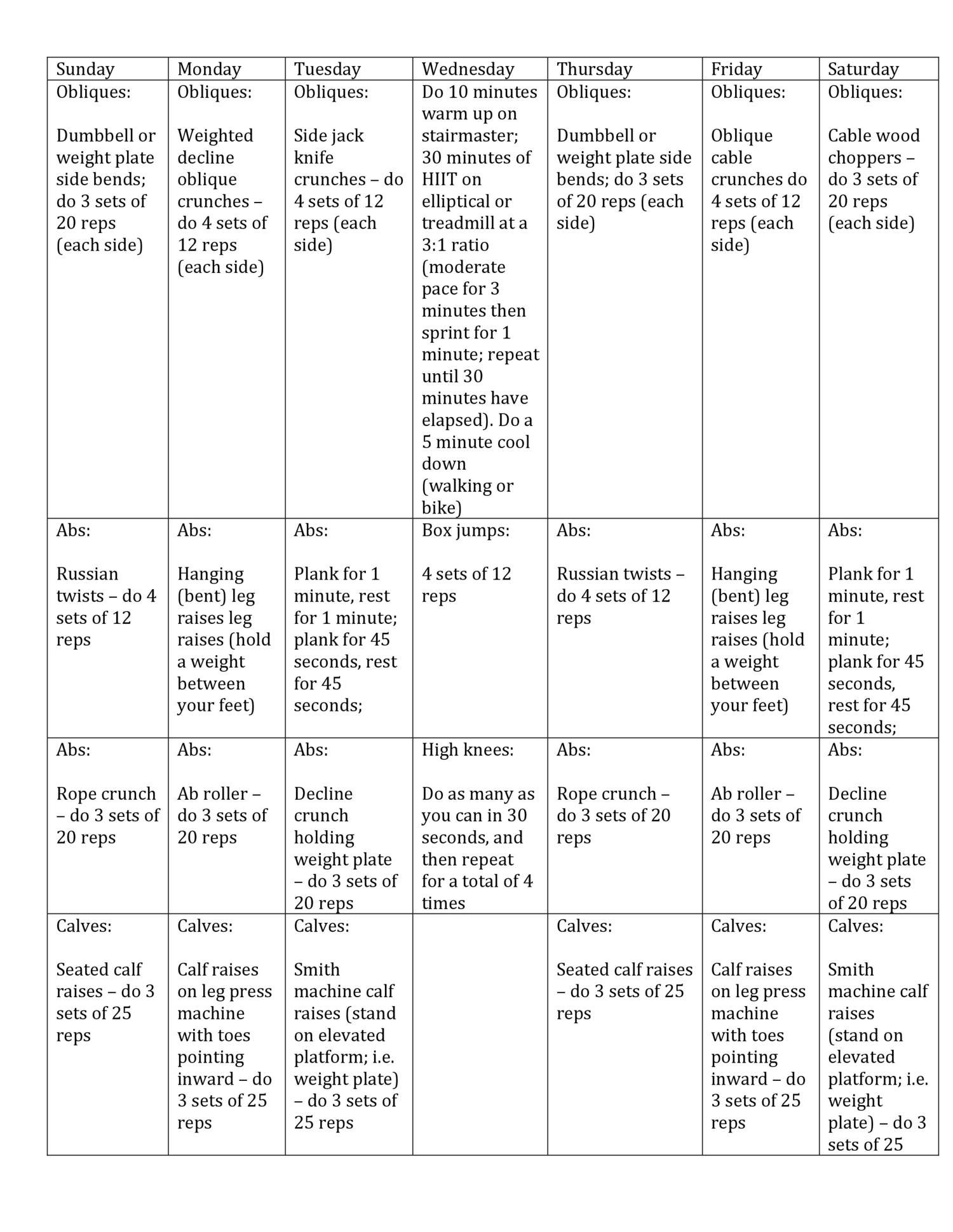 Heidi Somers Bikini Body Plan weeks 5 - 8.pdf | DocDroid