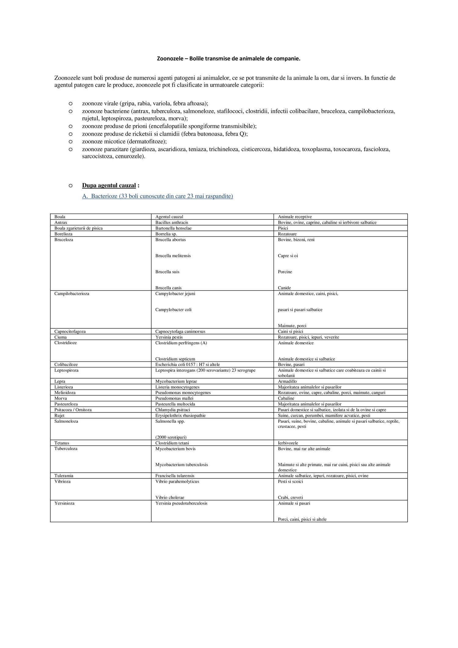 Zoonoze.pdf | DocDroid