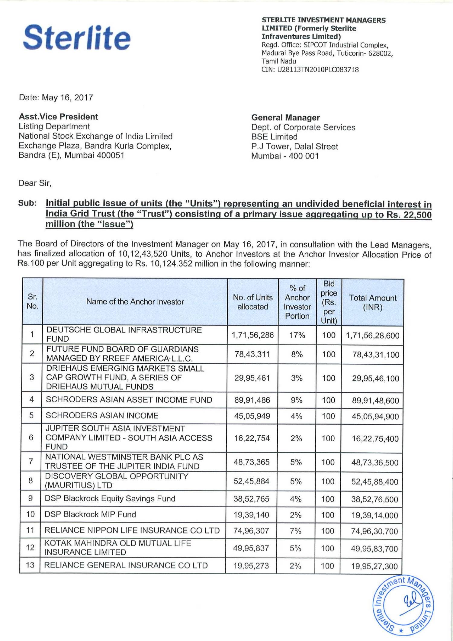 Anchor Allocation INDIGRID_Intimation to SE.pdf | DocDroid