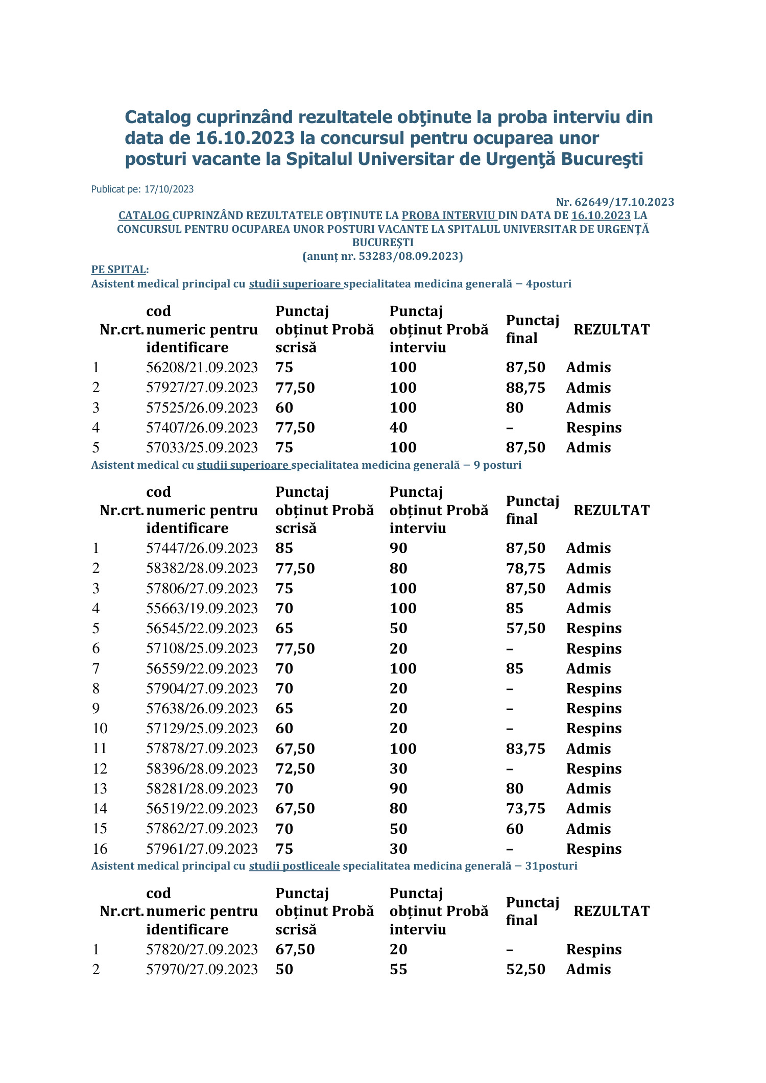 rezultate.pdf | DocDroid