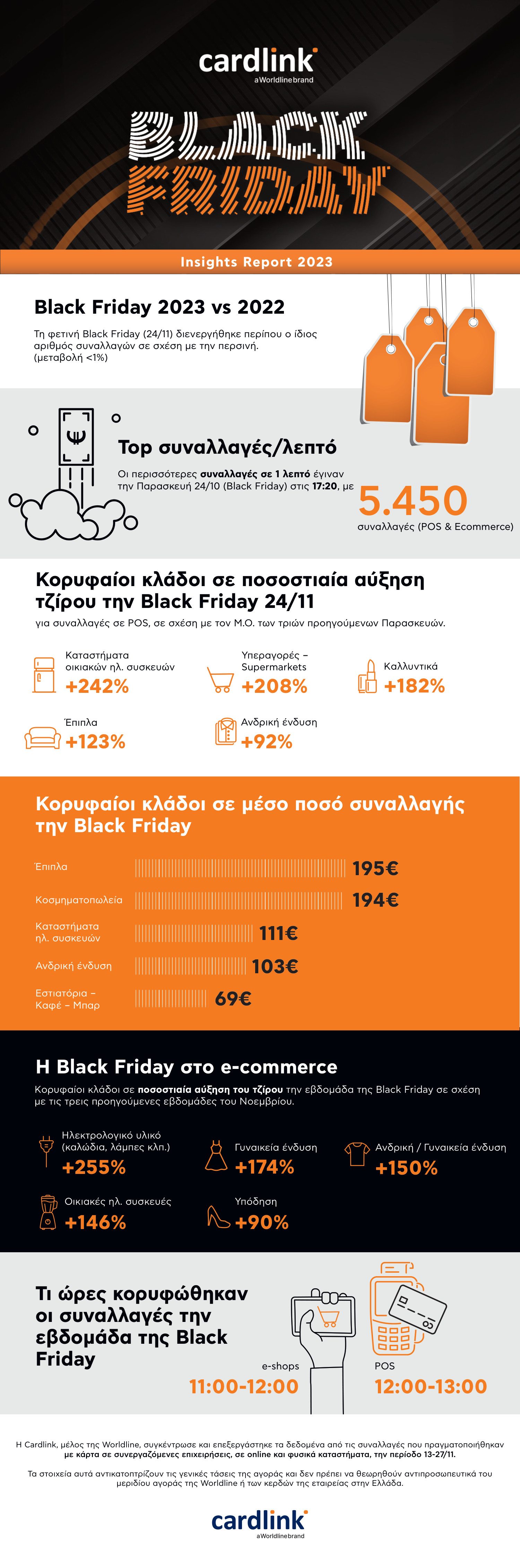 CARDLINK_infographic_black Friday.pdf | DocDroid