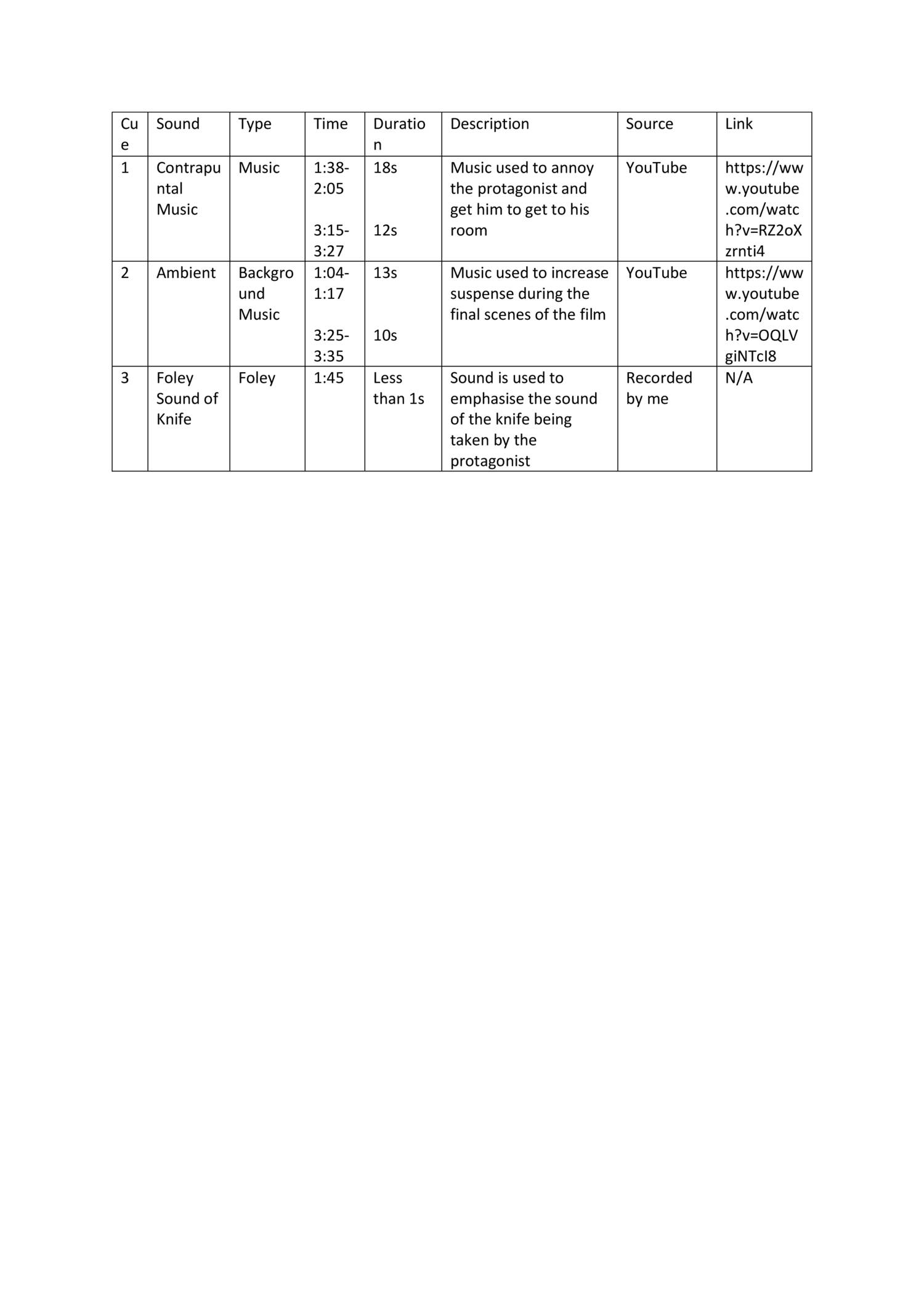 Sound log.docx | DocDroid