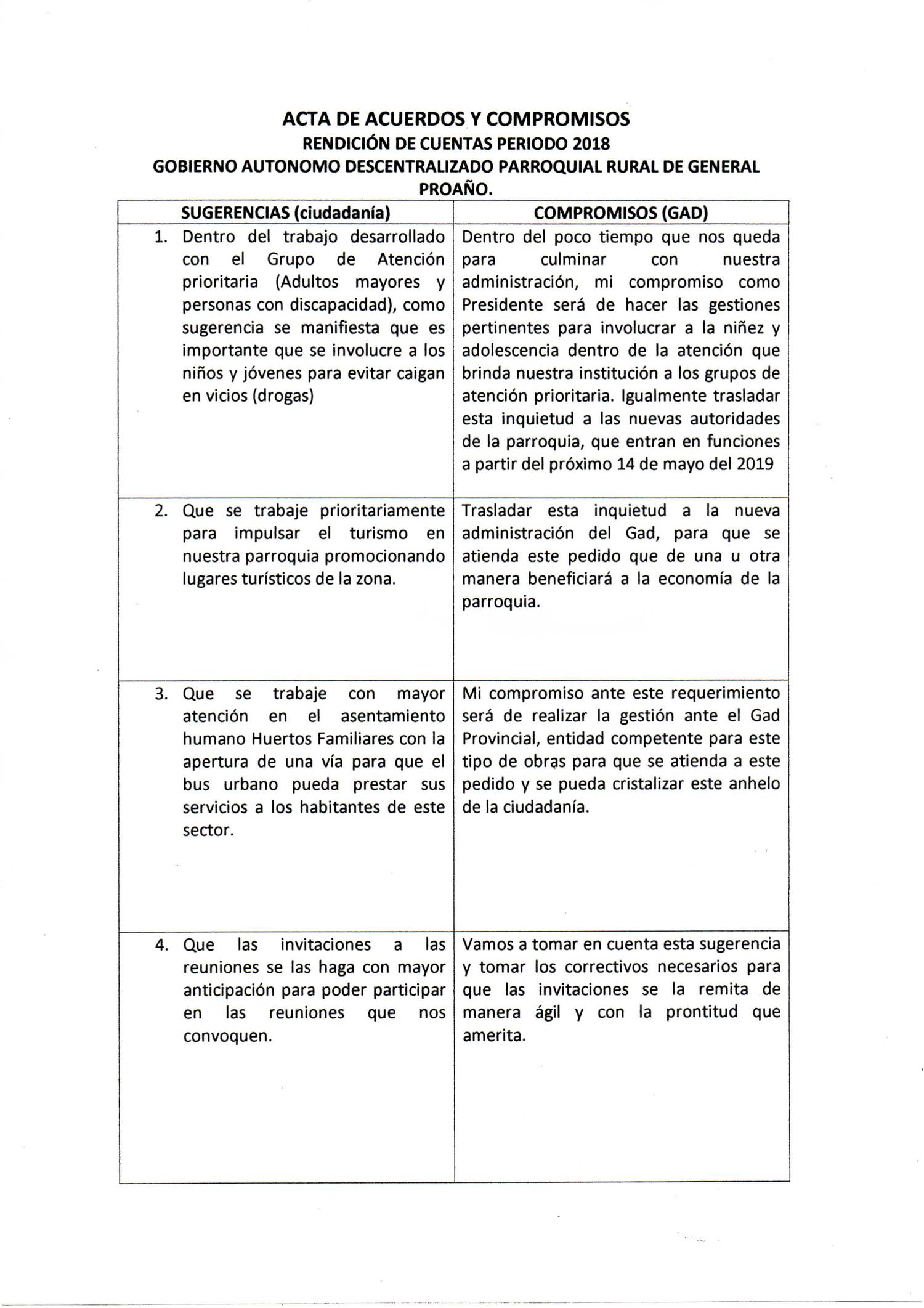 ACTA ACUERDOS Y COMPROMISOS.pdf | DocDroid