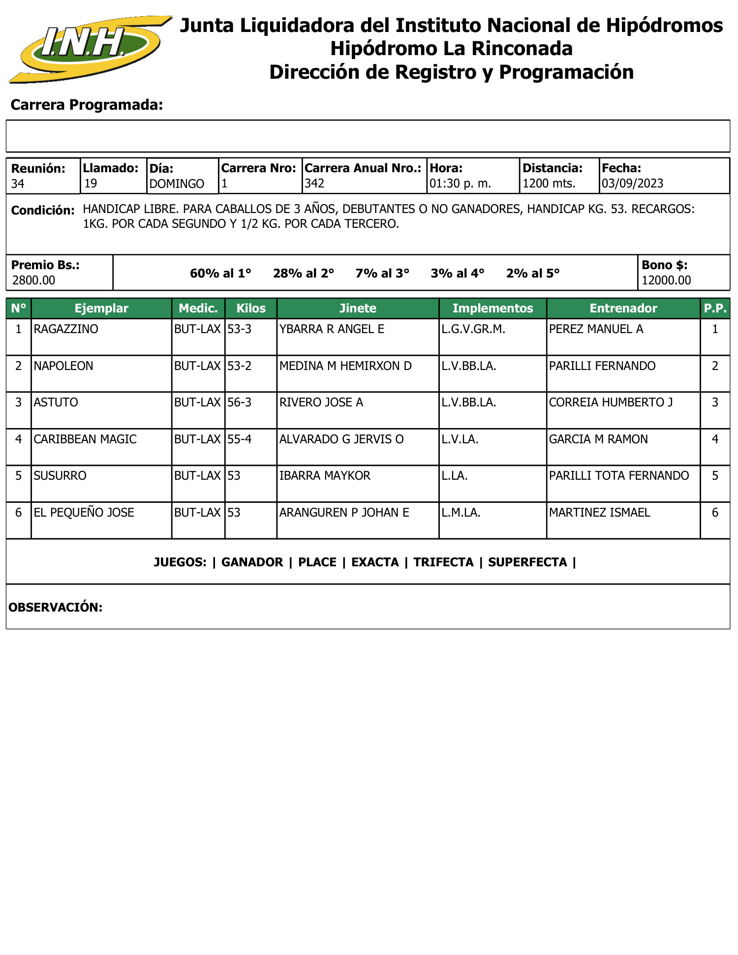 Repprogramacion Reunion 34 Pdf Docdroid