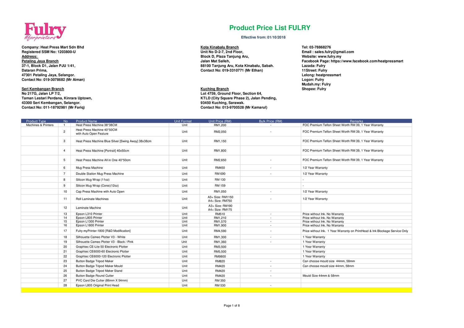 Product Price List - Effective 01-10-2018 (1).pdf | DocDroid
