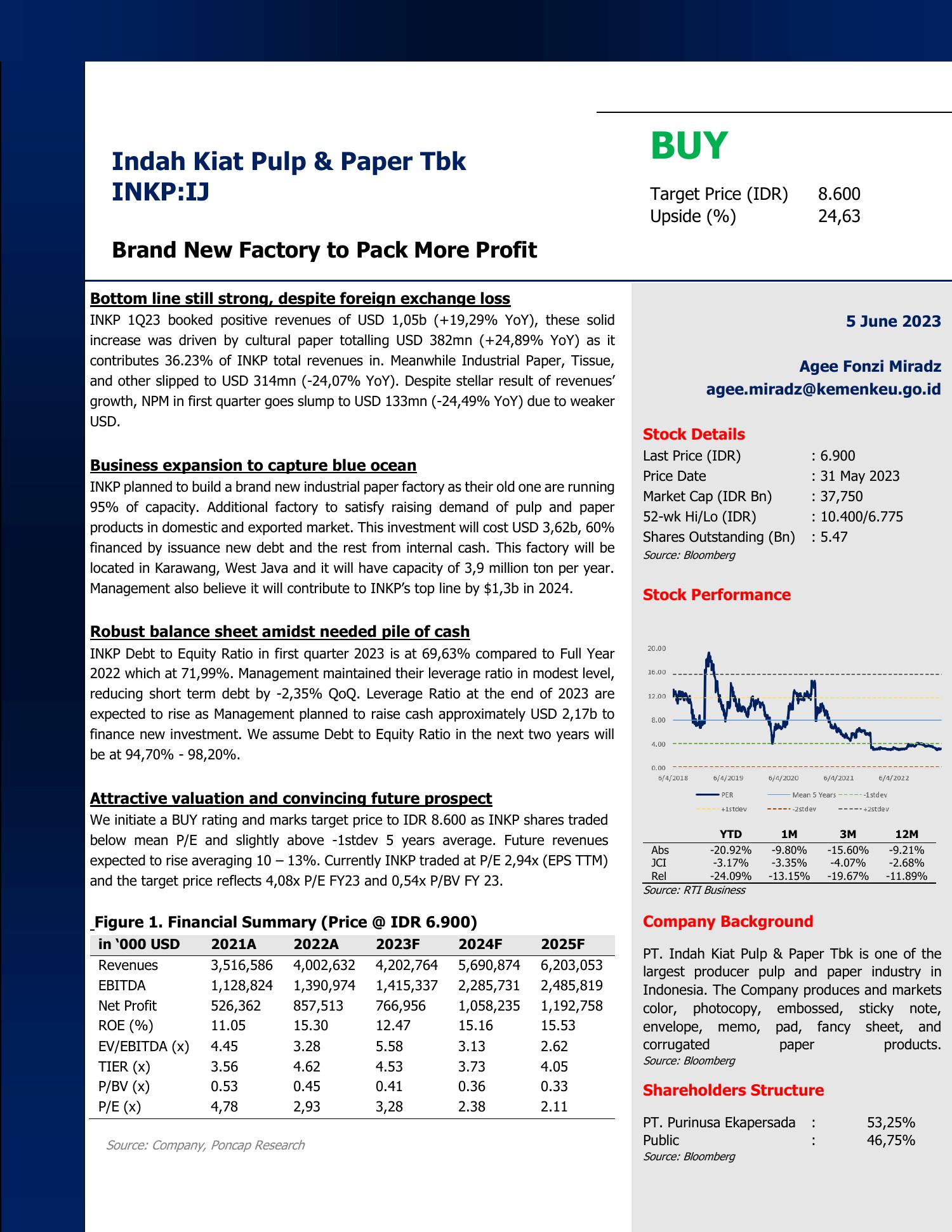 INKP_Poncap_Equity_Report_05062023.pdf | DocDroid