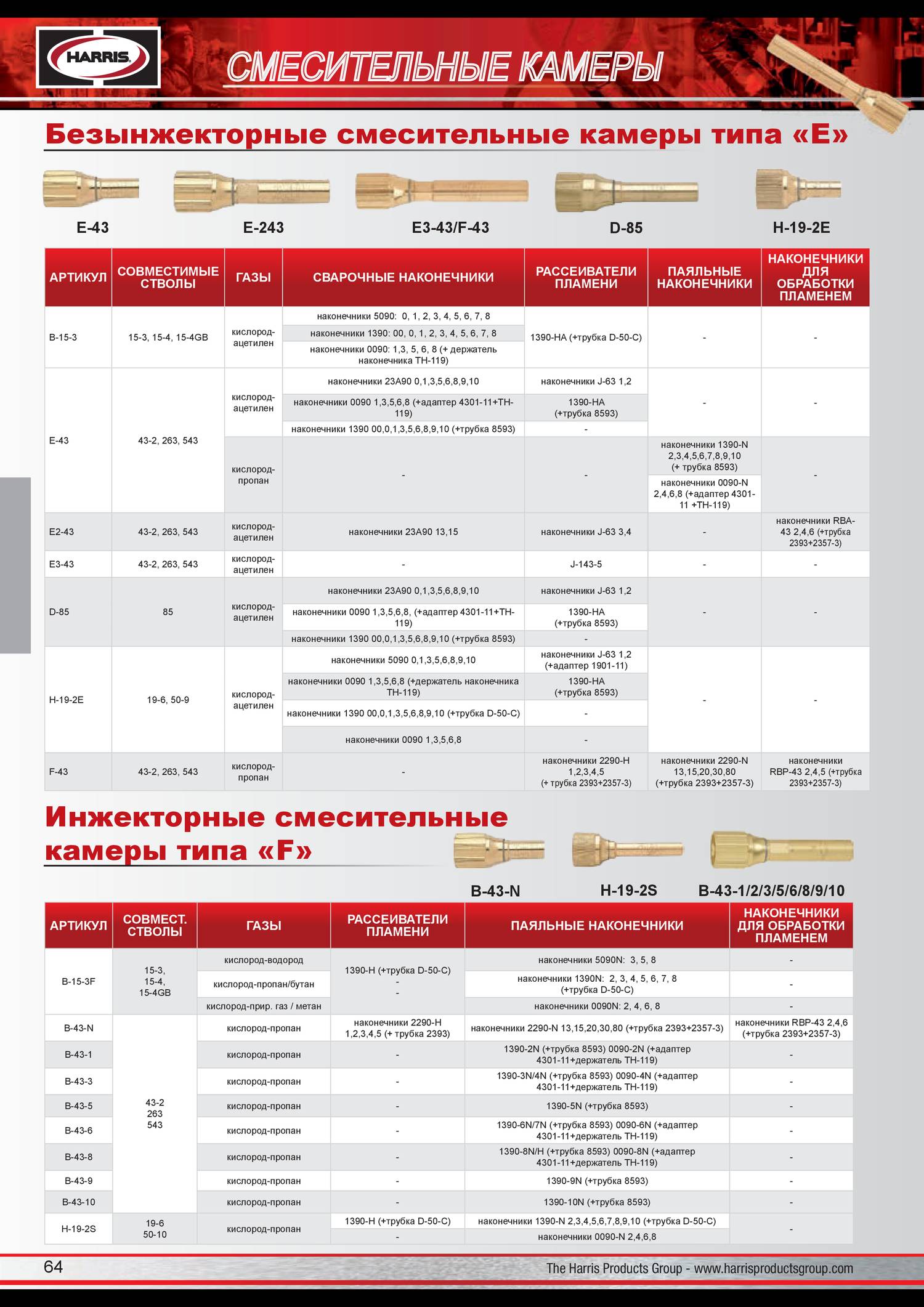 64 Каталог Harris.pdf | DocDroid