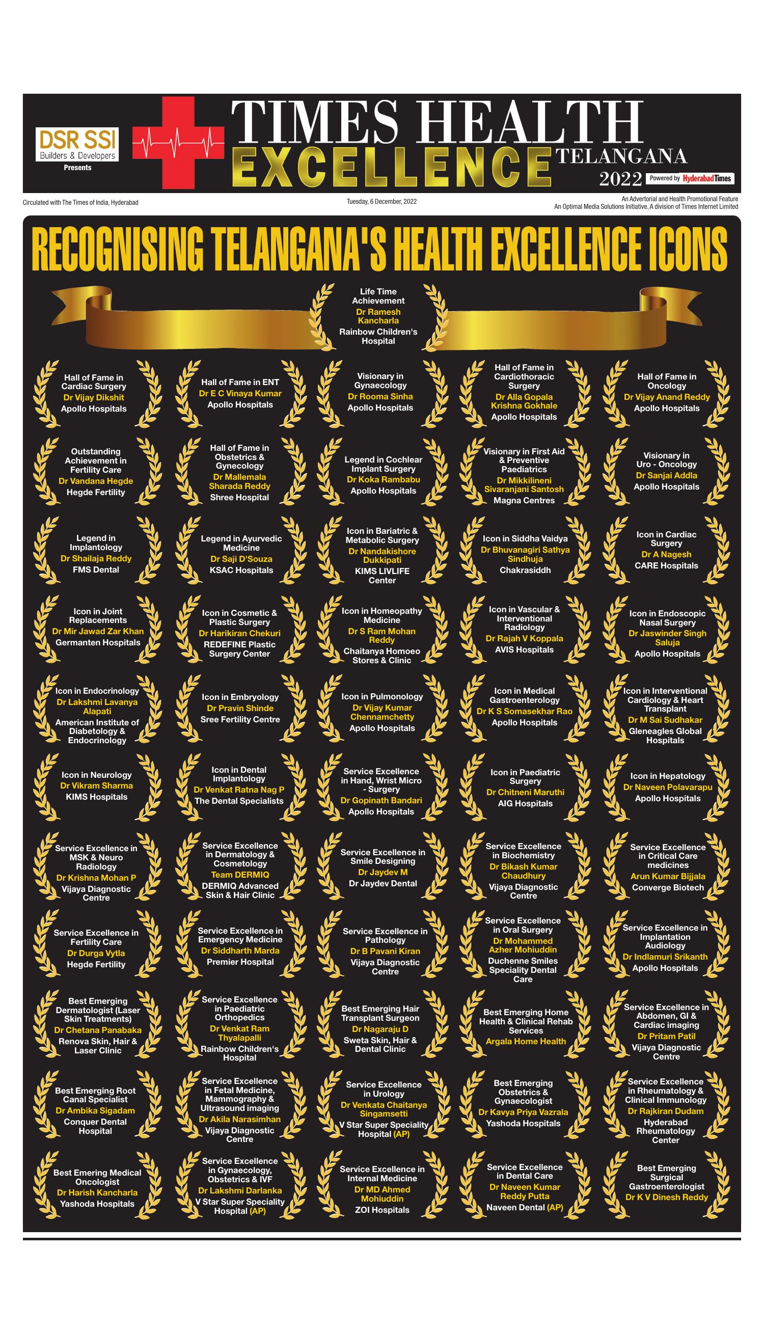 Times Health Excellence 2022.pdf | DocDroid