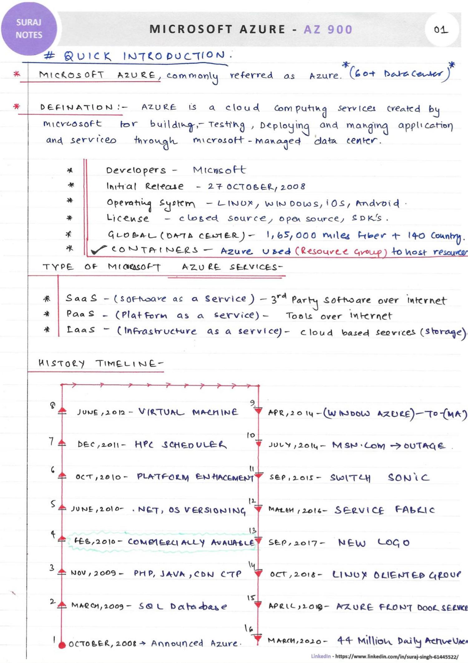 AZ 900.pdf | DocDroid