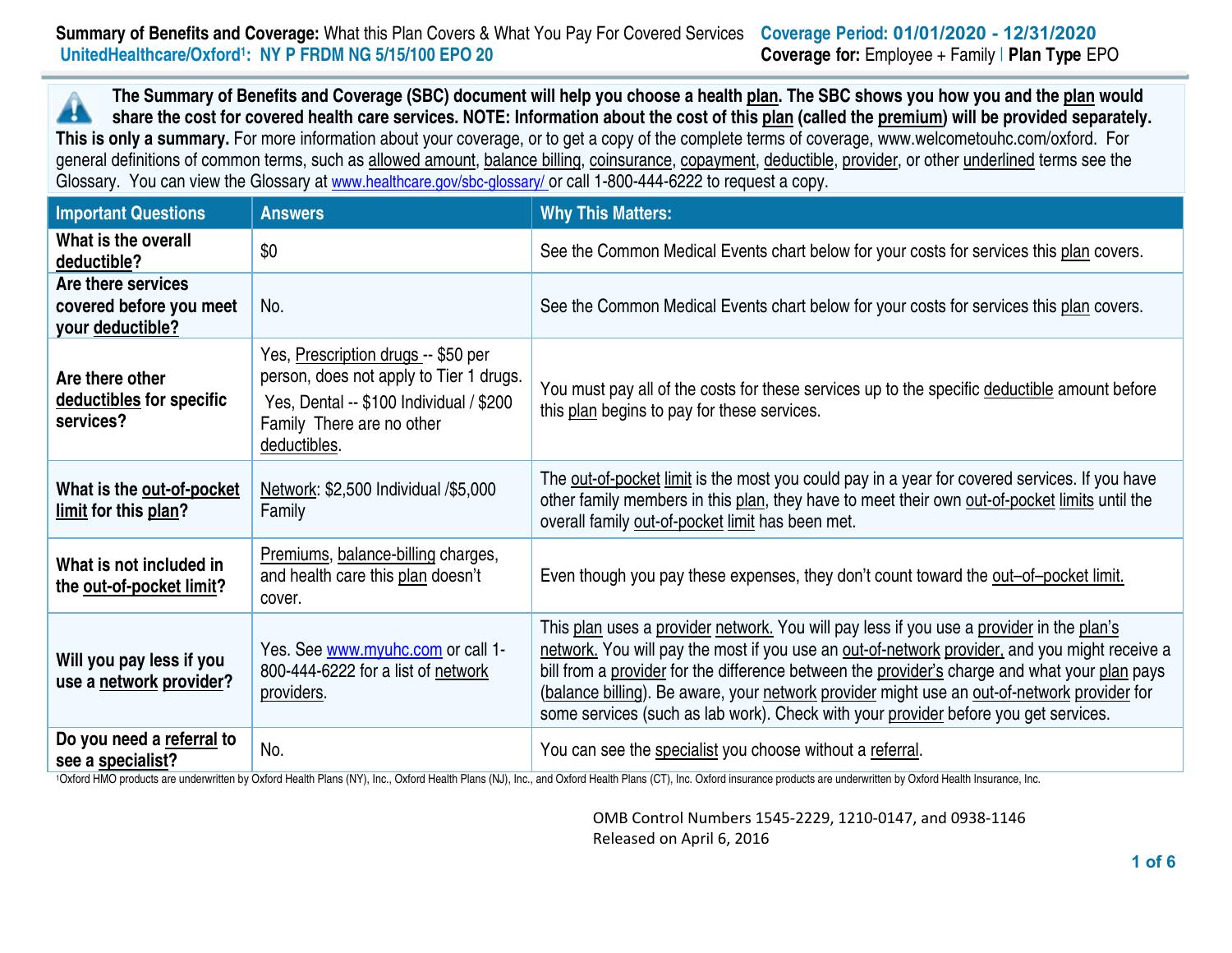oxford_health_plans_ny_p_frdm_ng_5_15_100_epo_20.pdf | DocDroid