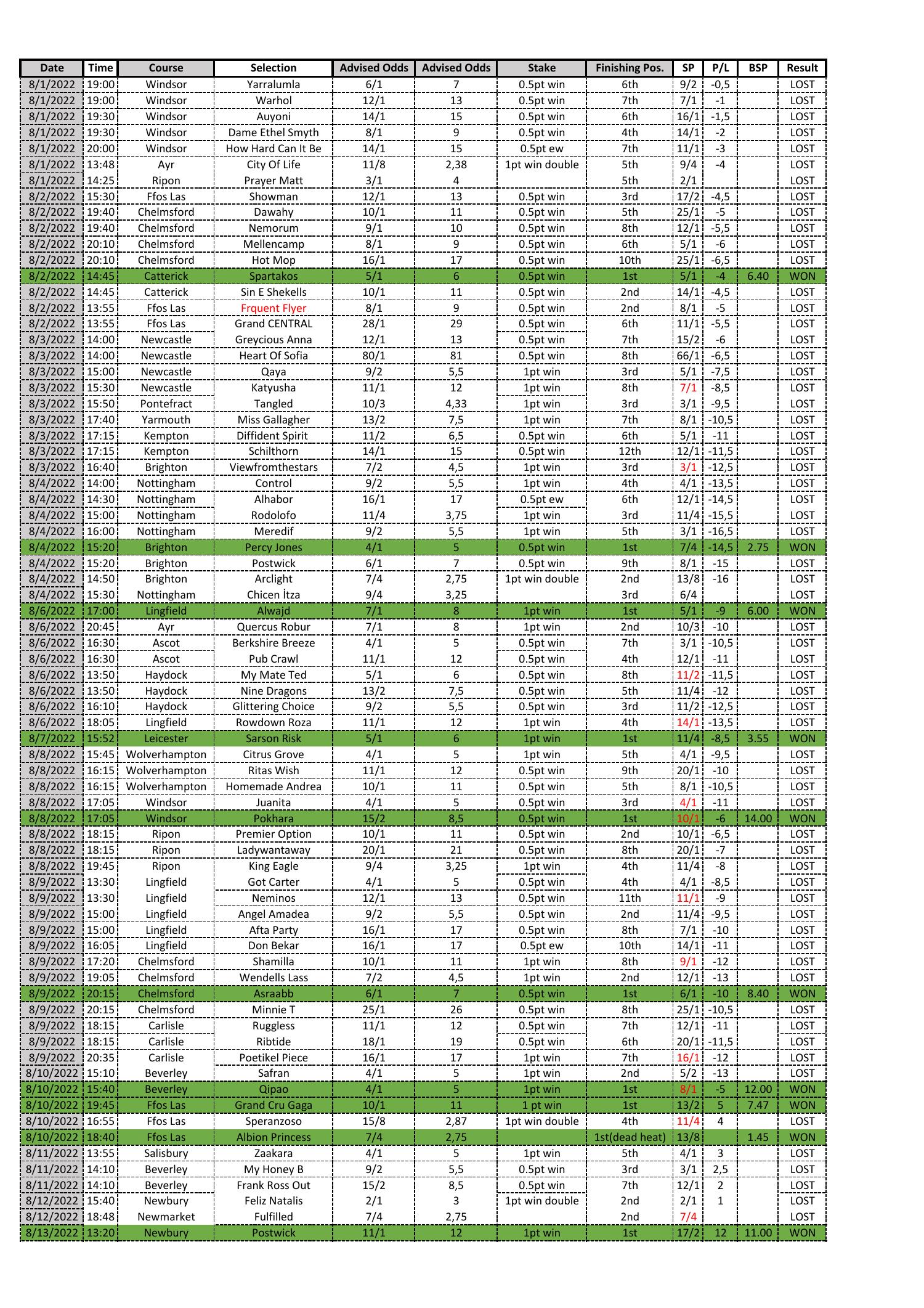 naz 1.xlsx | DocDroid