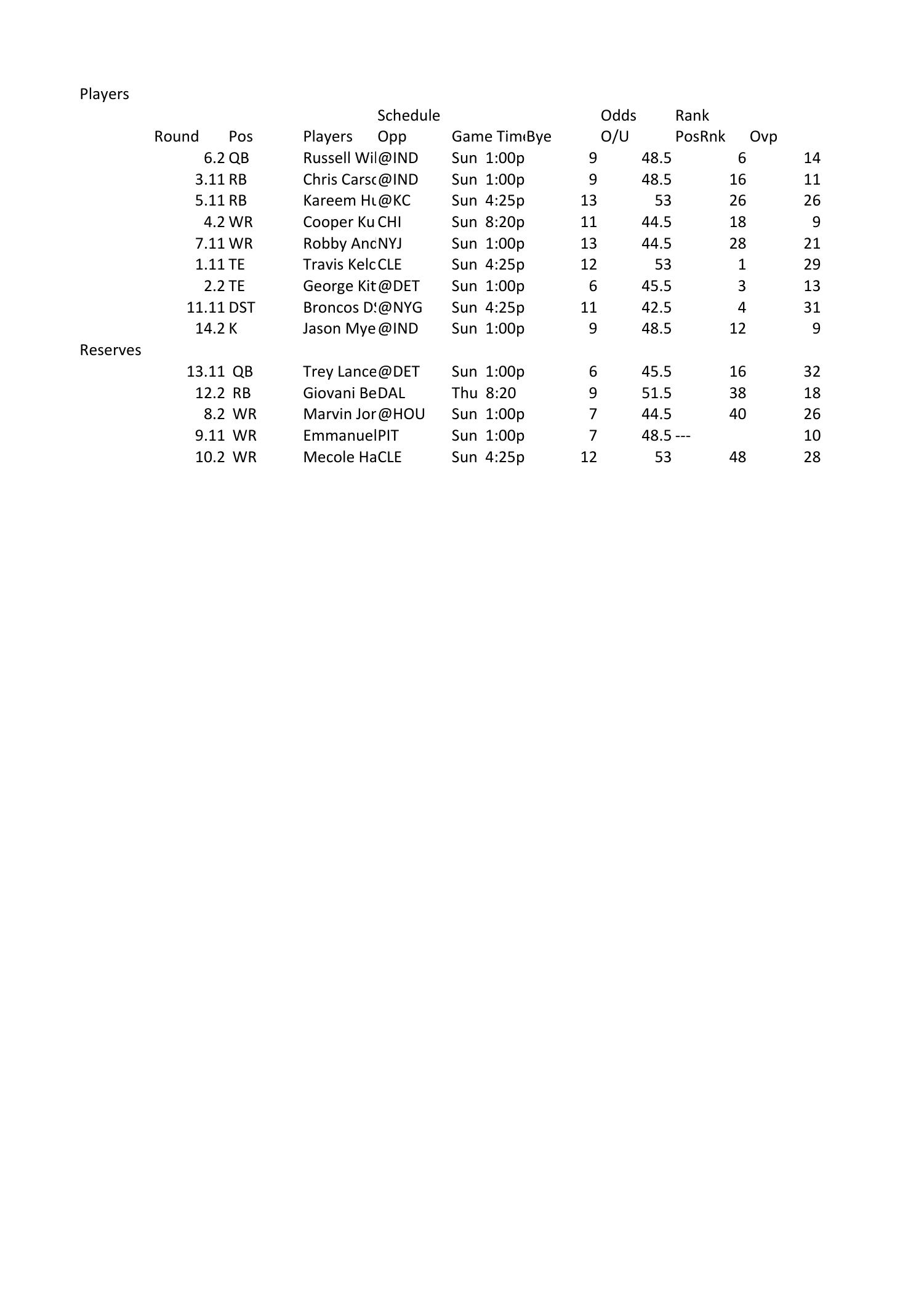 MyRoster.ods | DocDroid