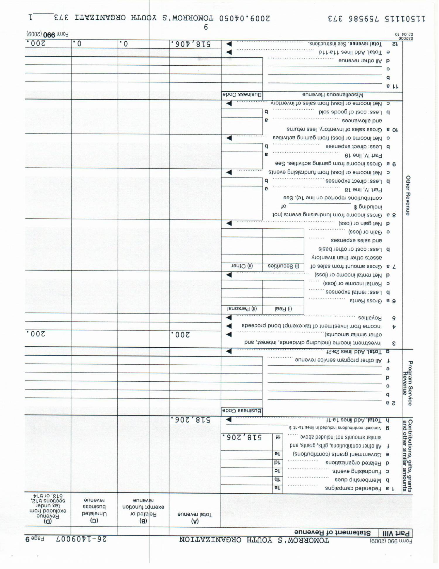 TYO 2009 990 part 2.pdf | DocDroid