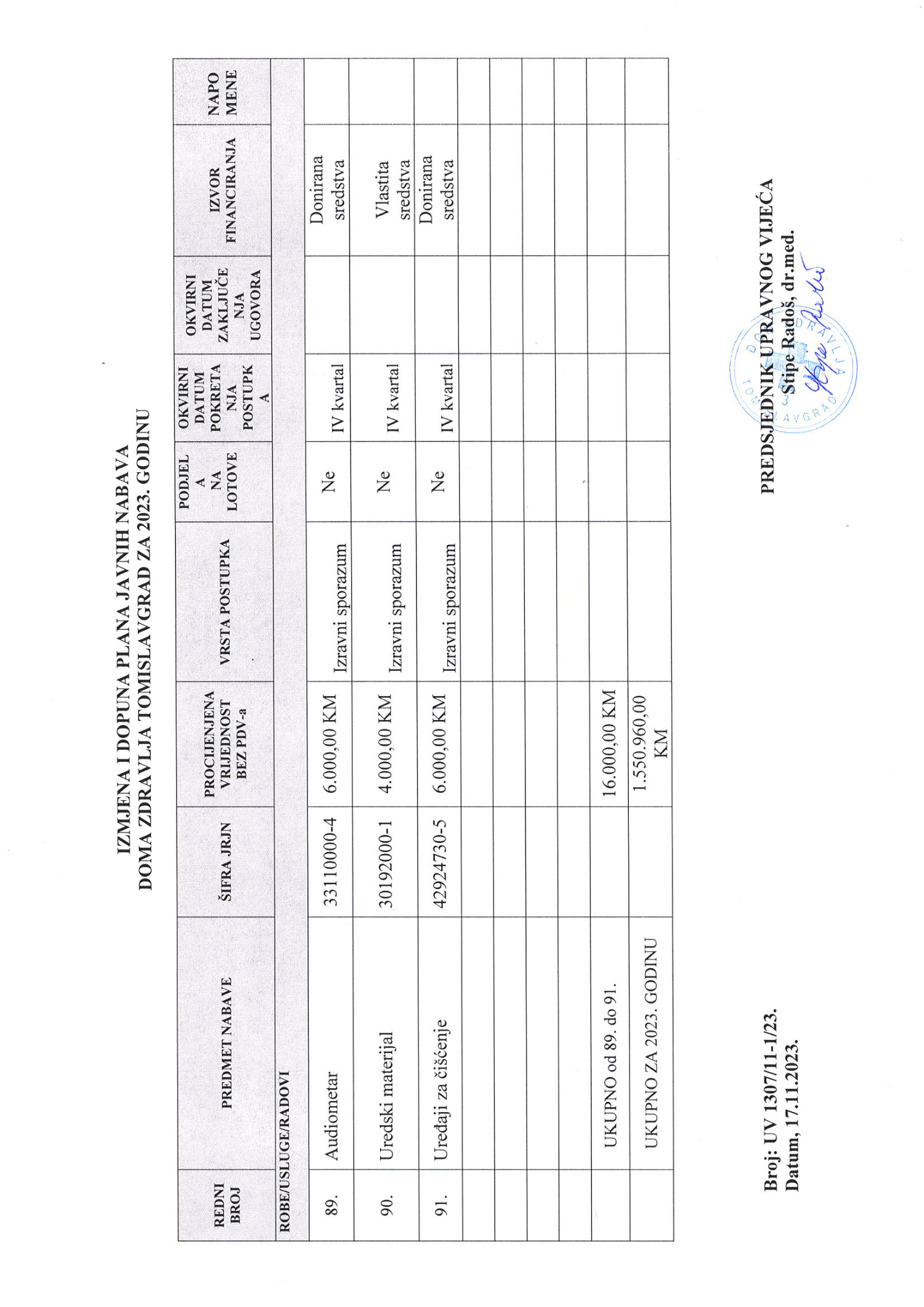 IZMJENE PJN 11..pdf | DocDroid