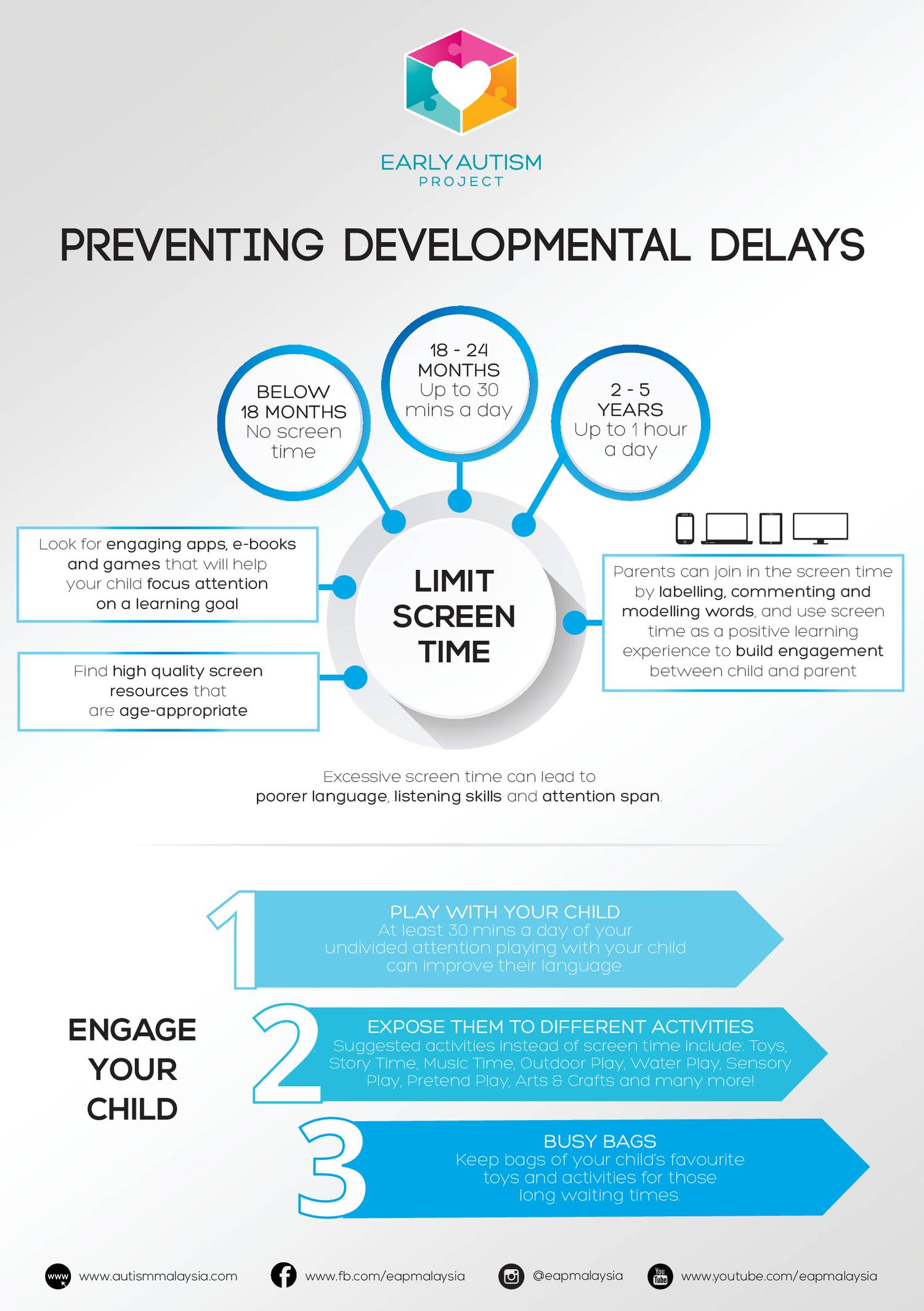 Preventing Developmental Delays pdf DocDroid preventing-developmental-delays-pdf-docdroid
