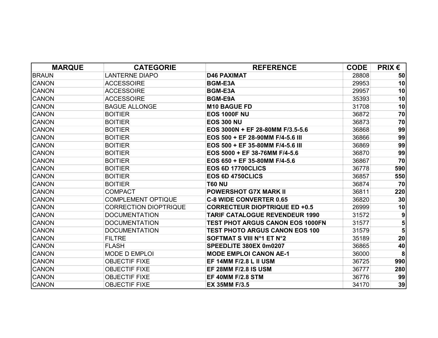 LISTE OCC 24 03 2021.pdf | DocDroid