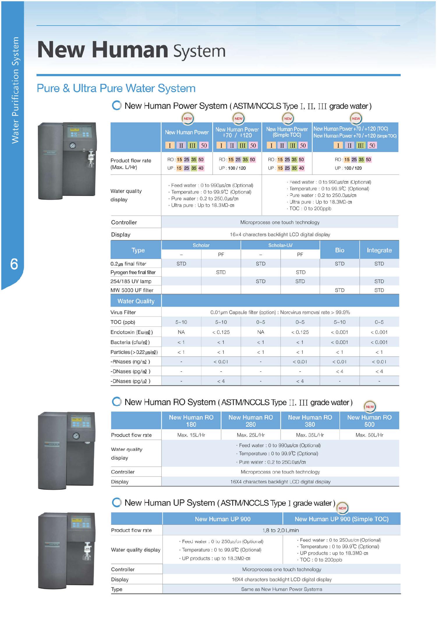 new-human-power-1-brosur_0.pdf | DocDroid