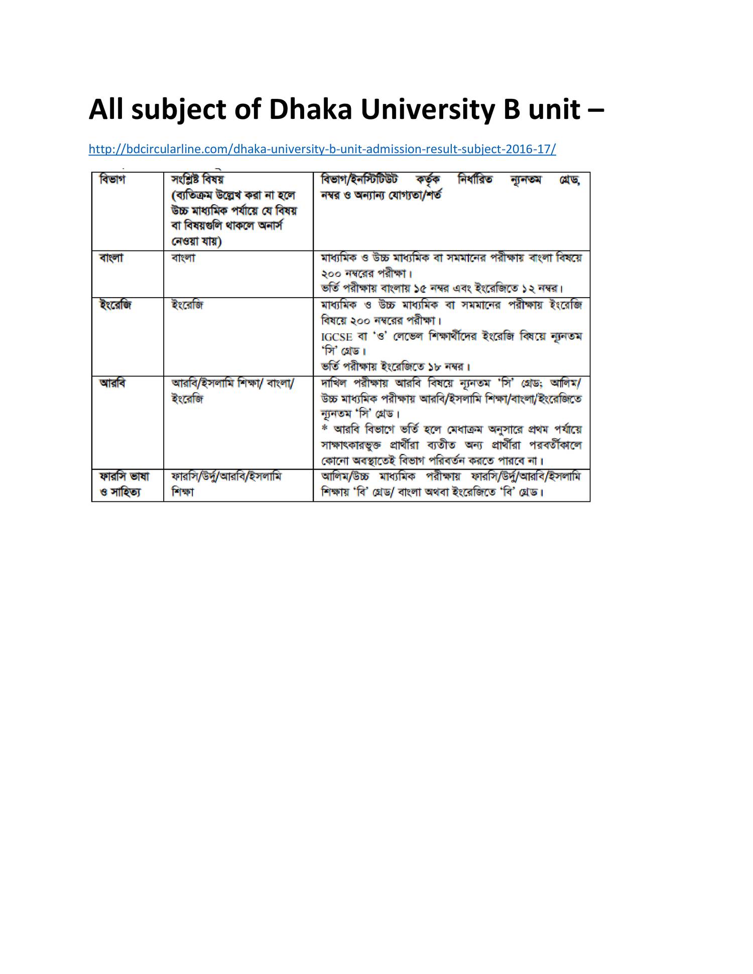 available subject in b unit of dhaka university.pdf | DocDroid