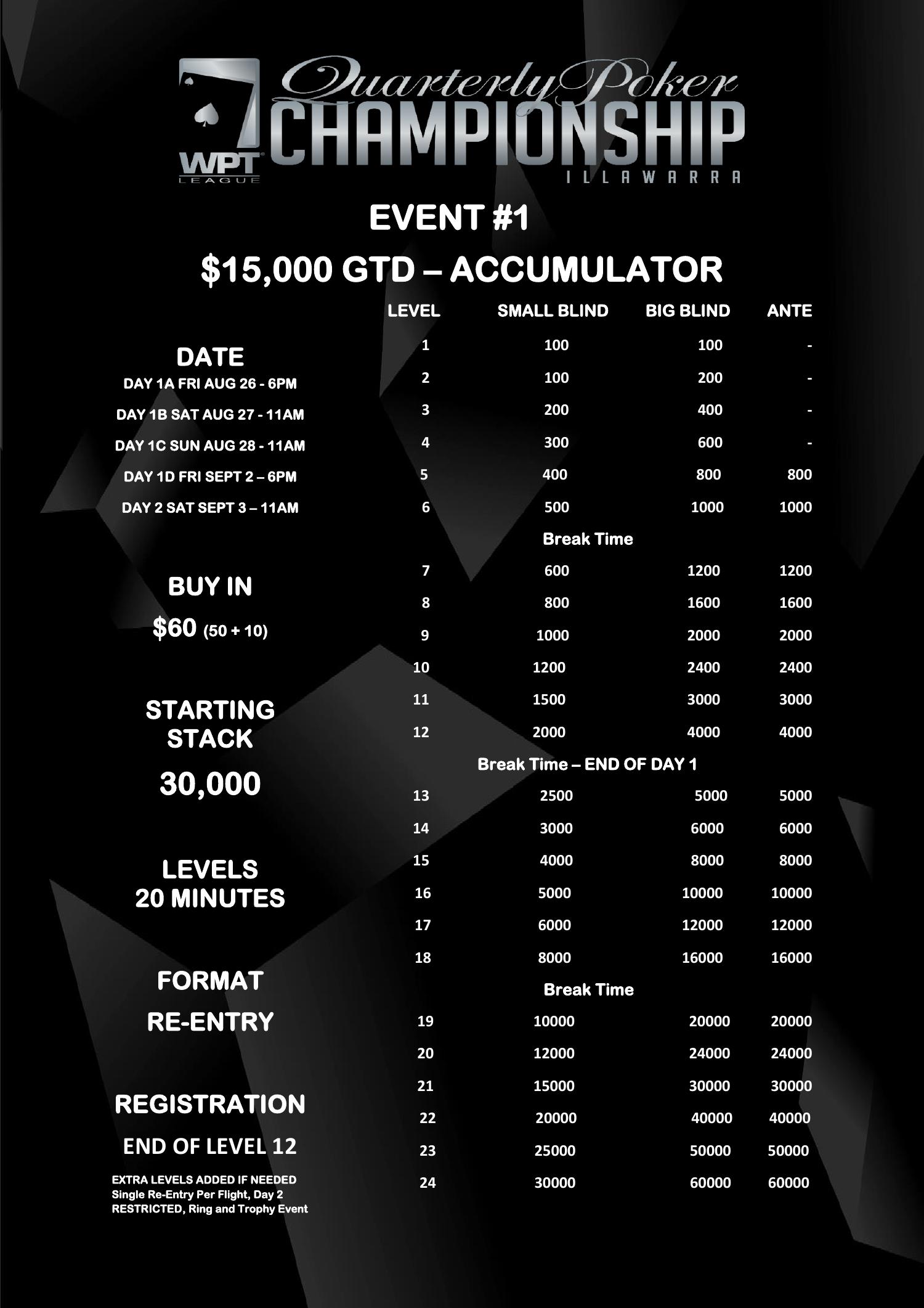 Illawarra QPC Schedule.pdf | DocDroid