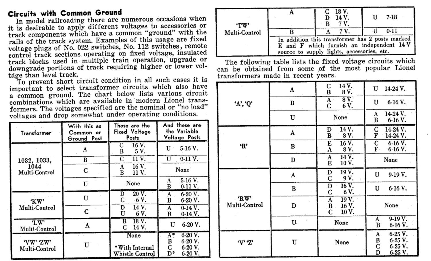 Transformer Chart 1965.pdf | DocDroid