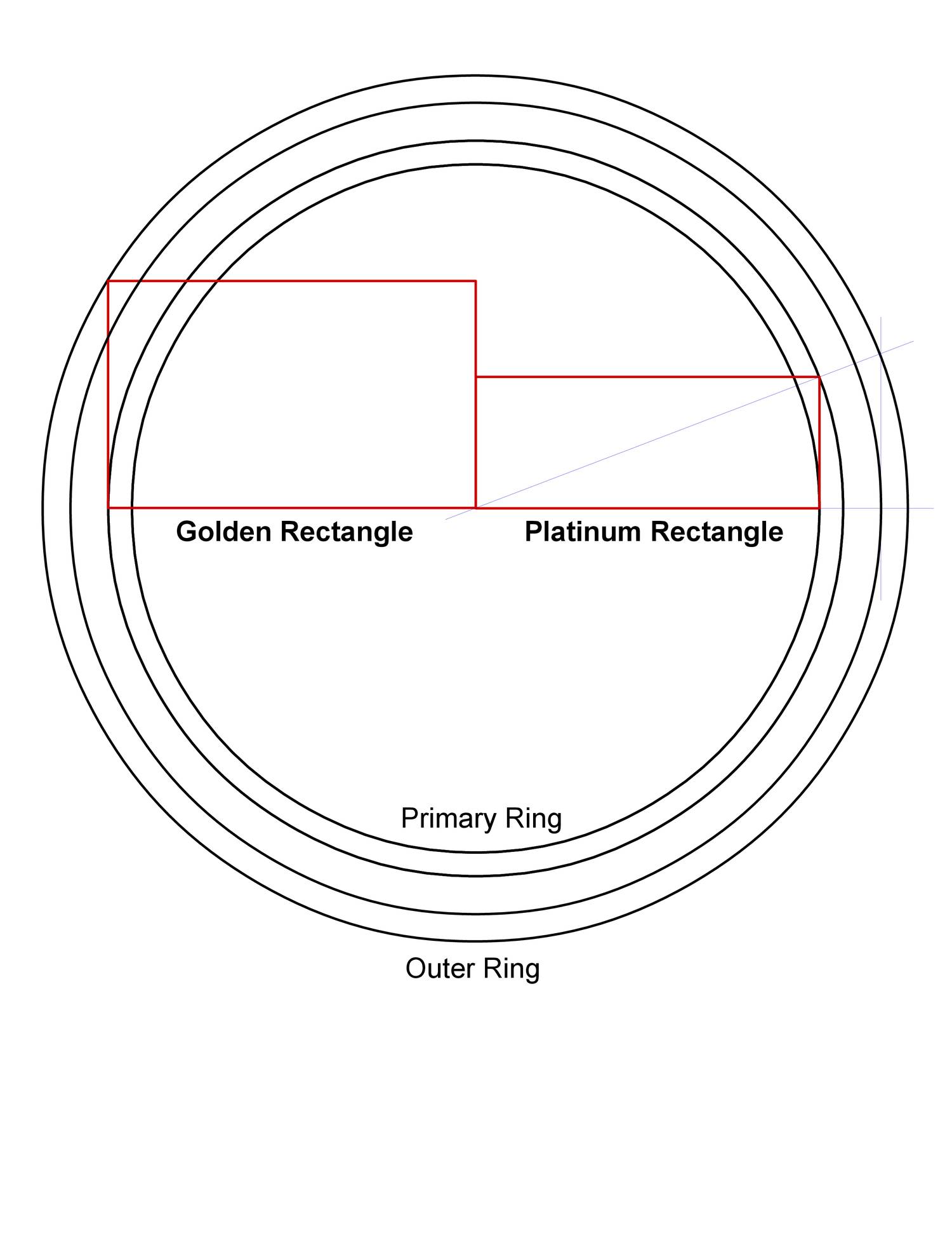 Outer Ring Construction.pdf | DocDroid