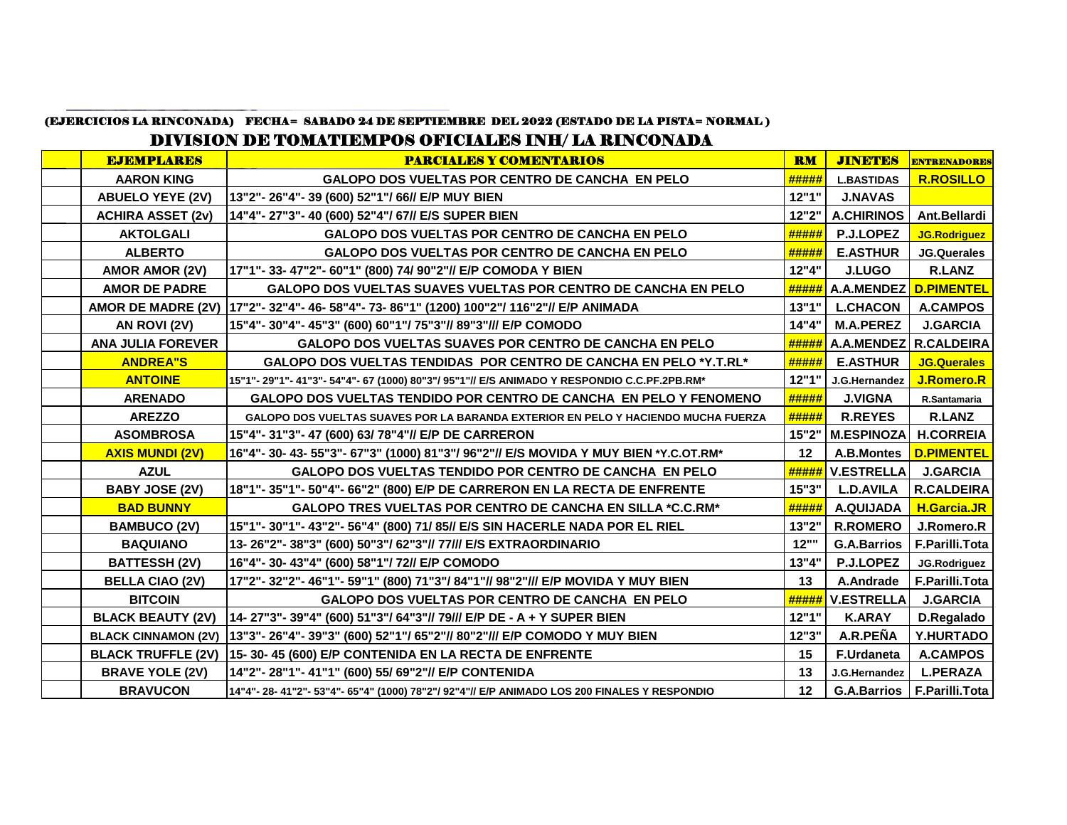 SABADO 24-09-2022 LR.pdf | DocDroid