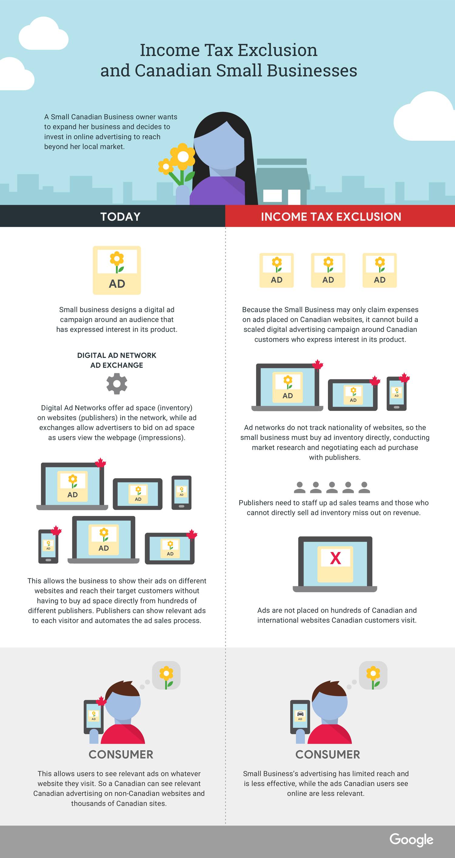 Income-tax-infographic4.pdf | DocDroid