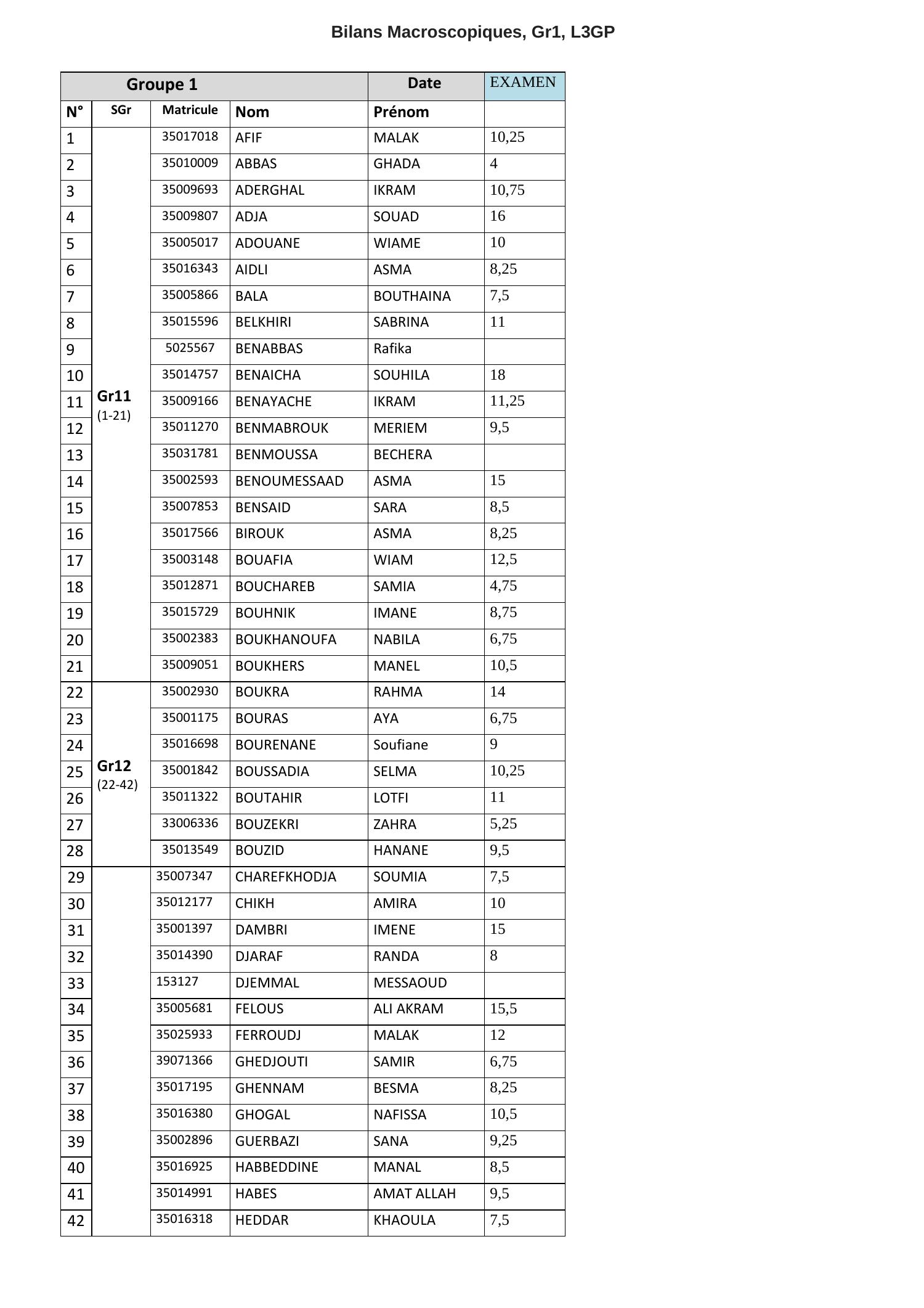 Bilans macroscopique L3-GP.pdf | DocDroid