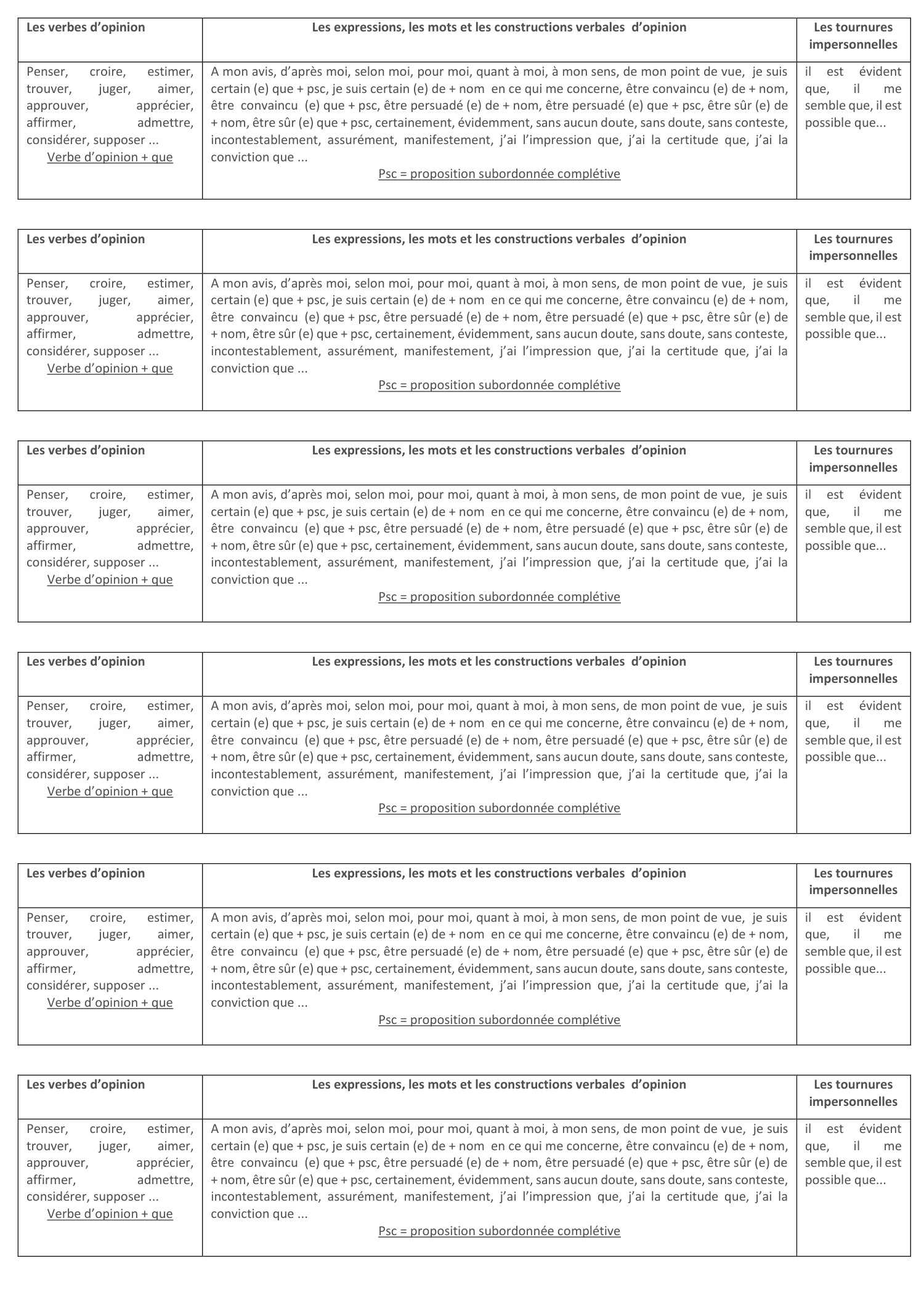 vocabulaire 1 tableau.docx | DocDroid