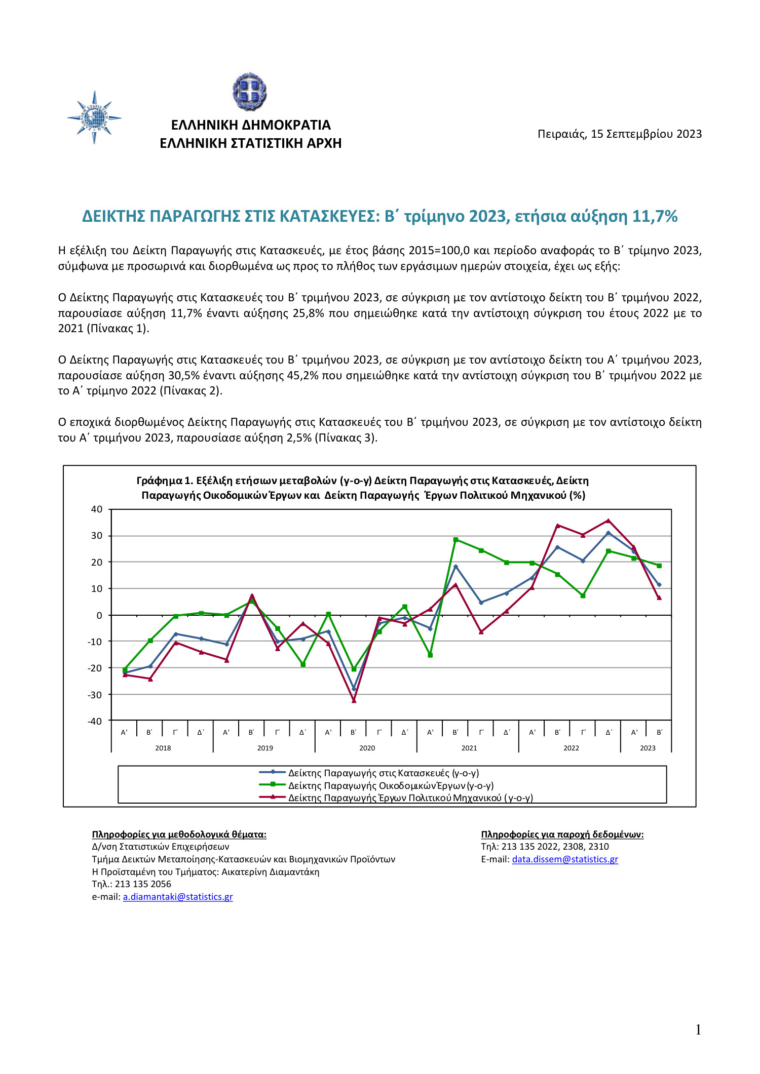 A0511_DKT66_DT_QQ_02_2023_01_P_GR.pdf | DocDroid