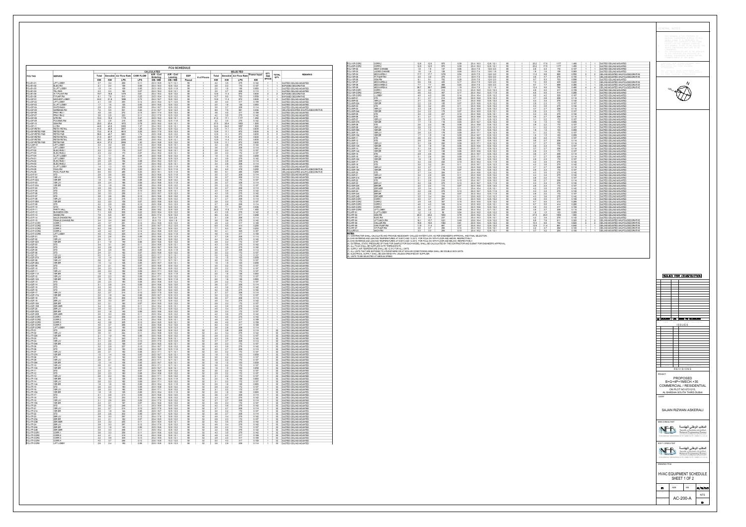 FCU Schedule-Skyz (00000003).pdf | DocDroid
