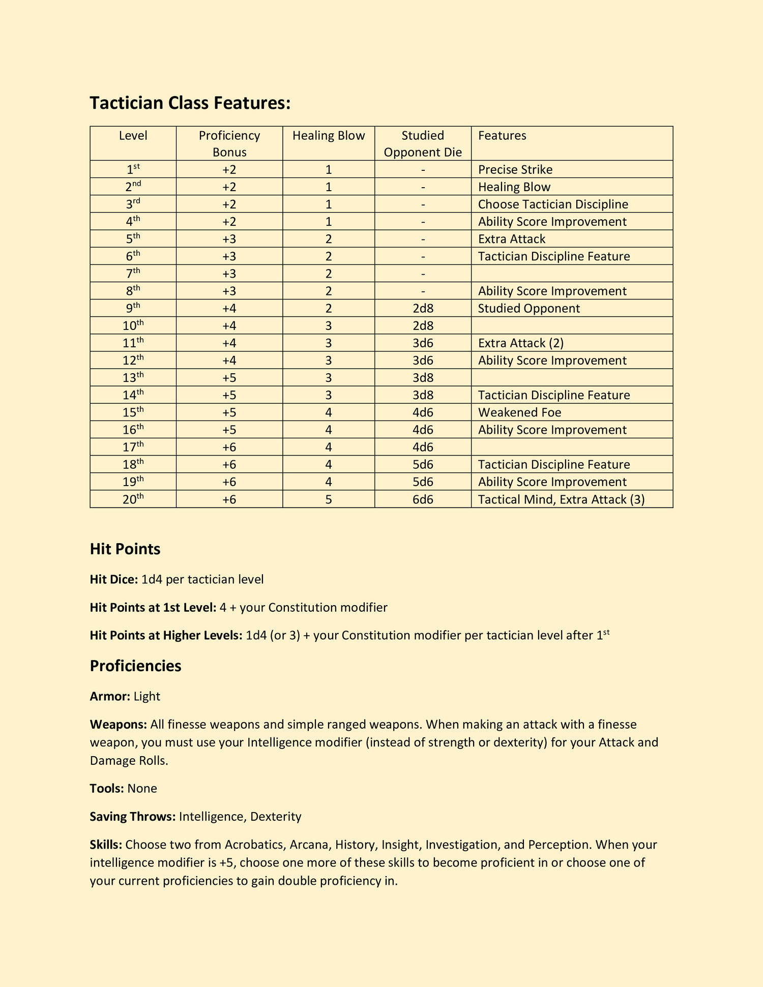 Tactician Class Features.pdf | DocDroid