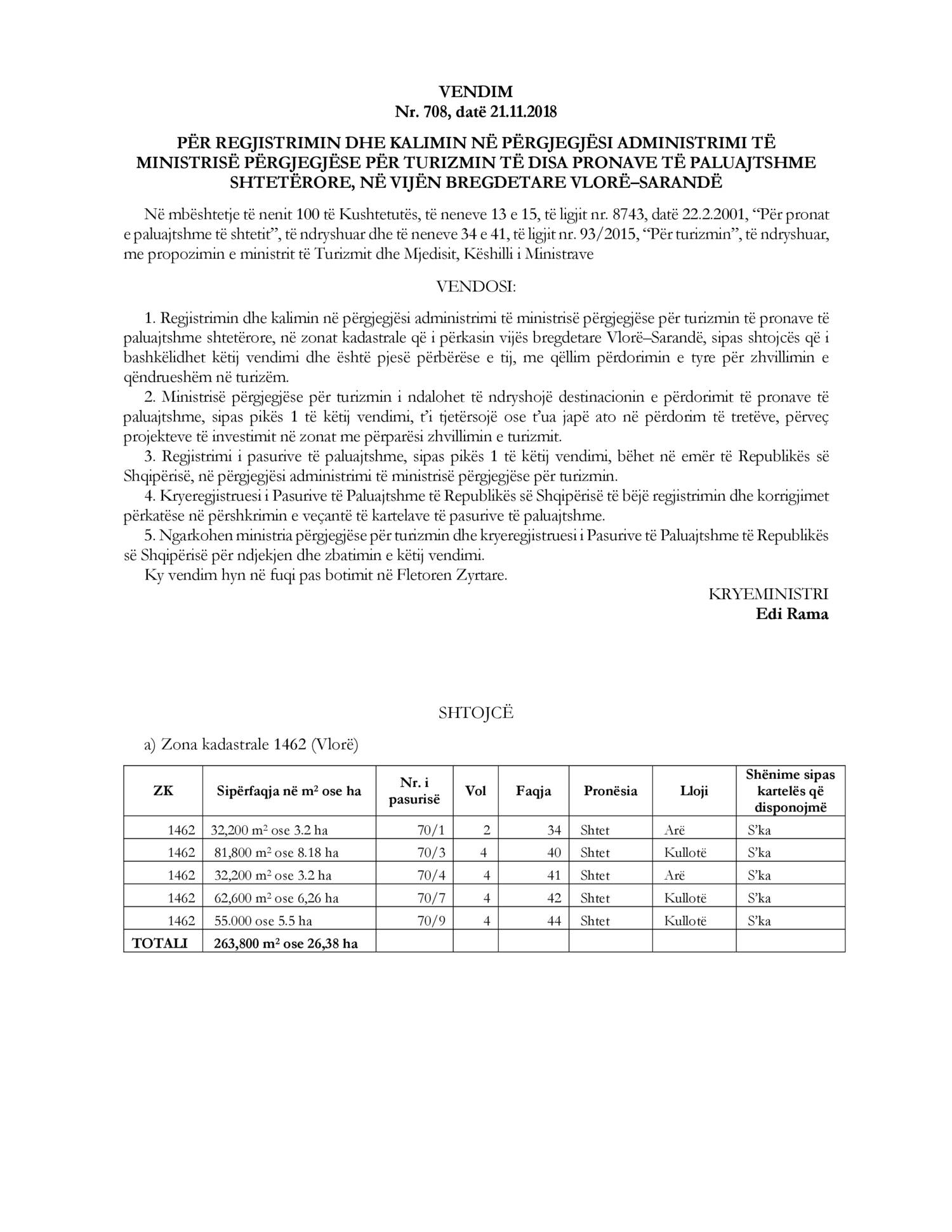 VKM nr. 708, date 21.11.2018.pdf | DocDroid