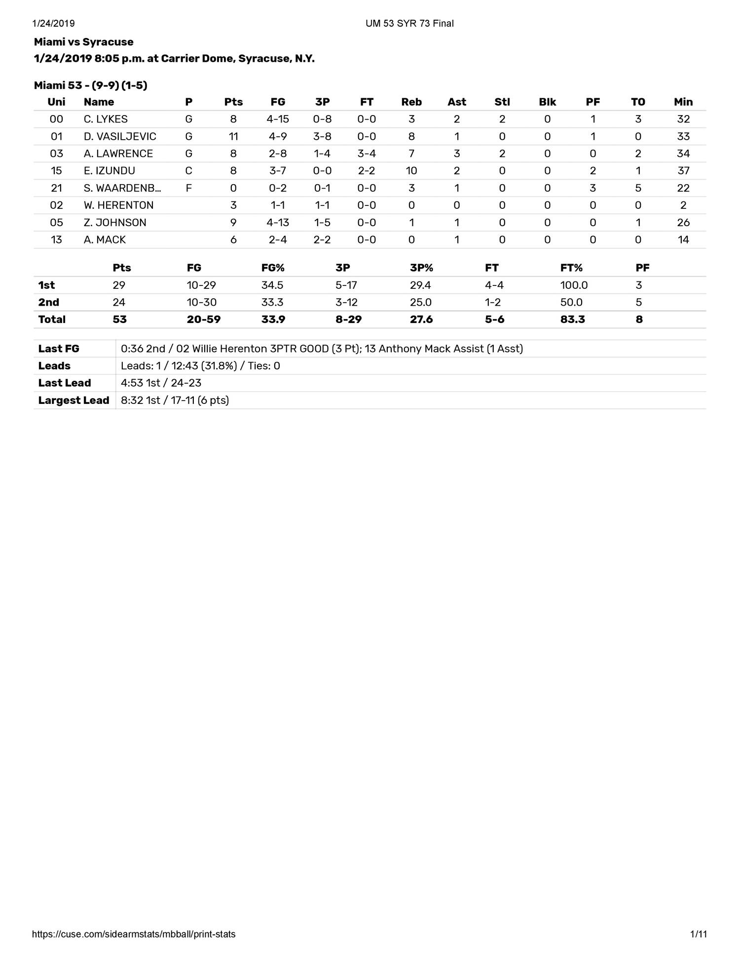 syracuse miami box score.pdf | DocDroid