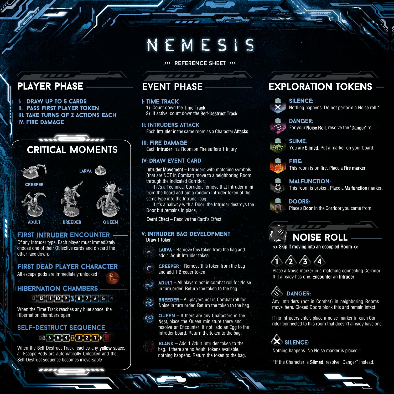 Nemesis Quick Reference Sheet.pdf | DocDroid