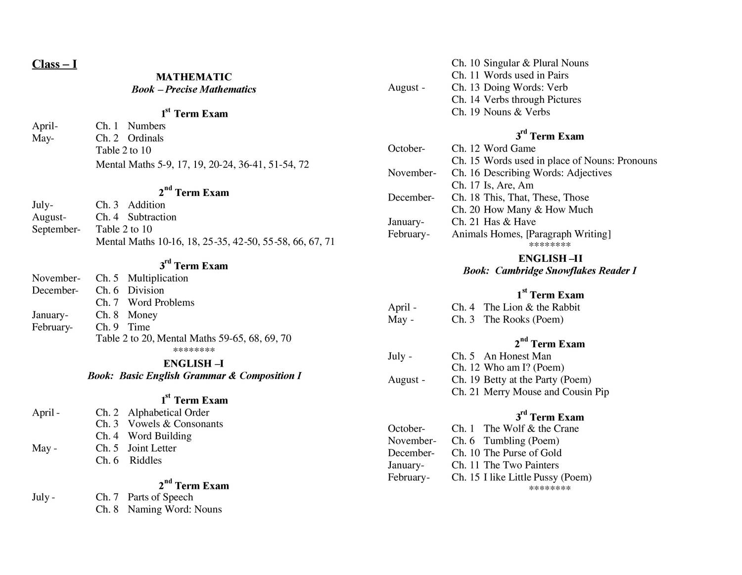 Class I.pdf | DocDroid