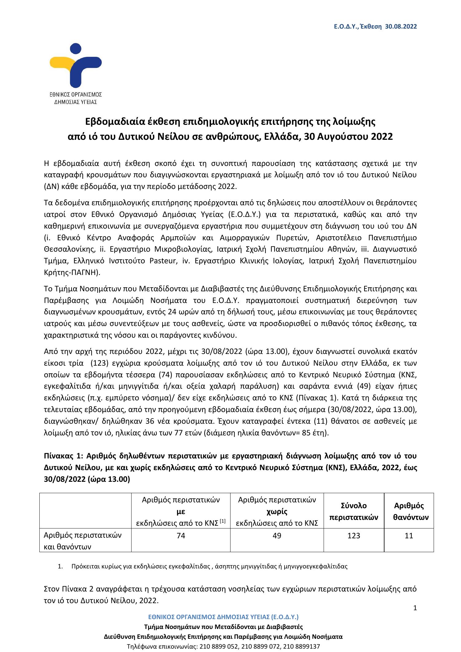 report_wnv_20220830_gr.pdf | DocDroid