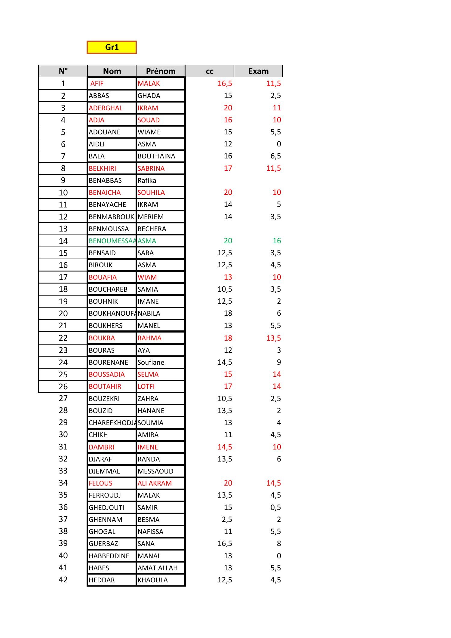 Notes L3 A. Hamada.pdf | DocDroid