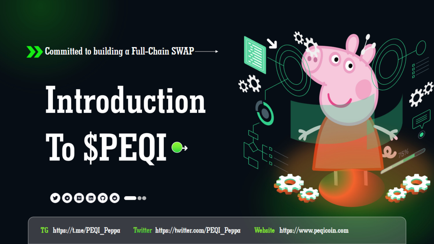Introduction To $PEQI.pdf | DocDroid
