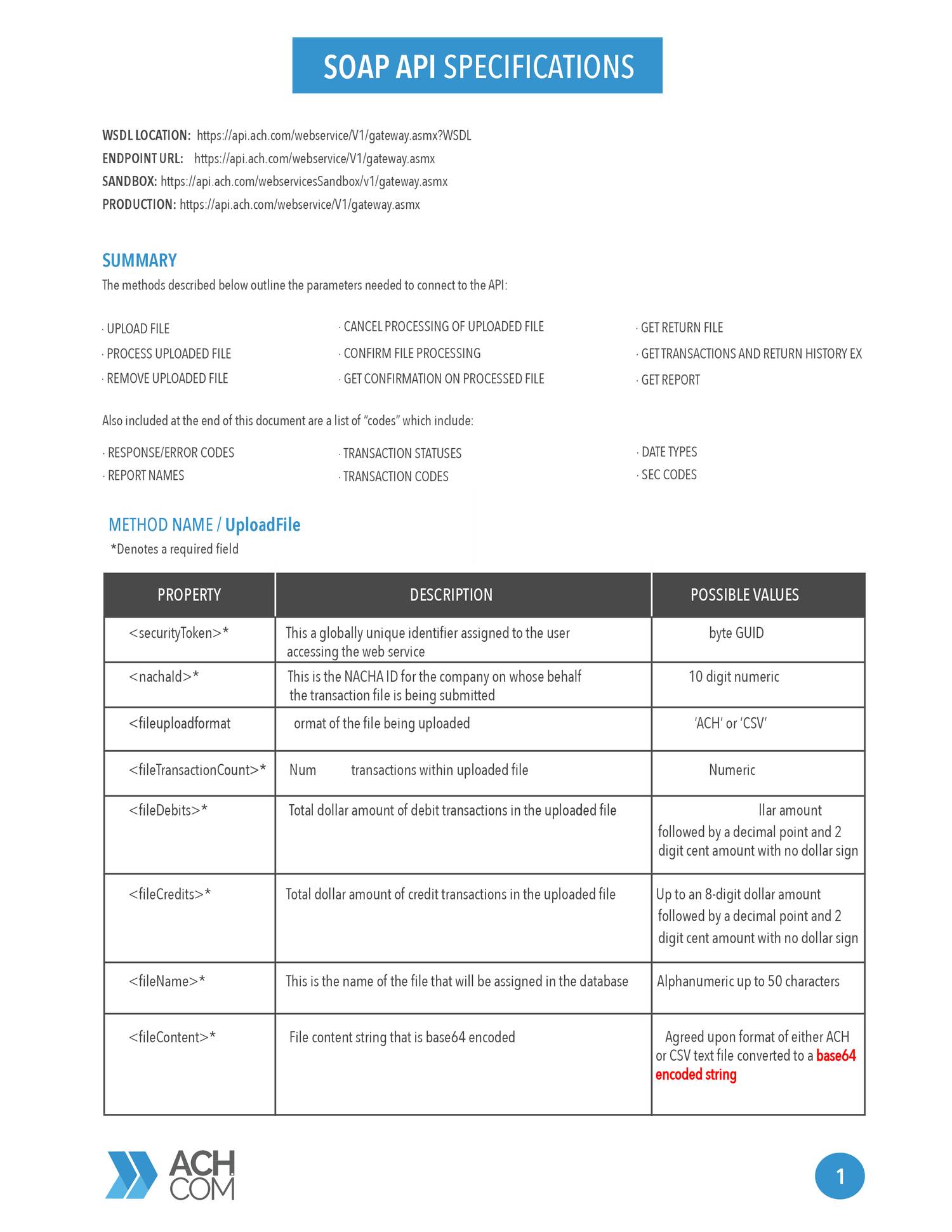 ACH Upload Files Soap API Specs.pdf | DocDroid