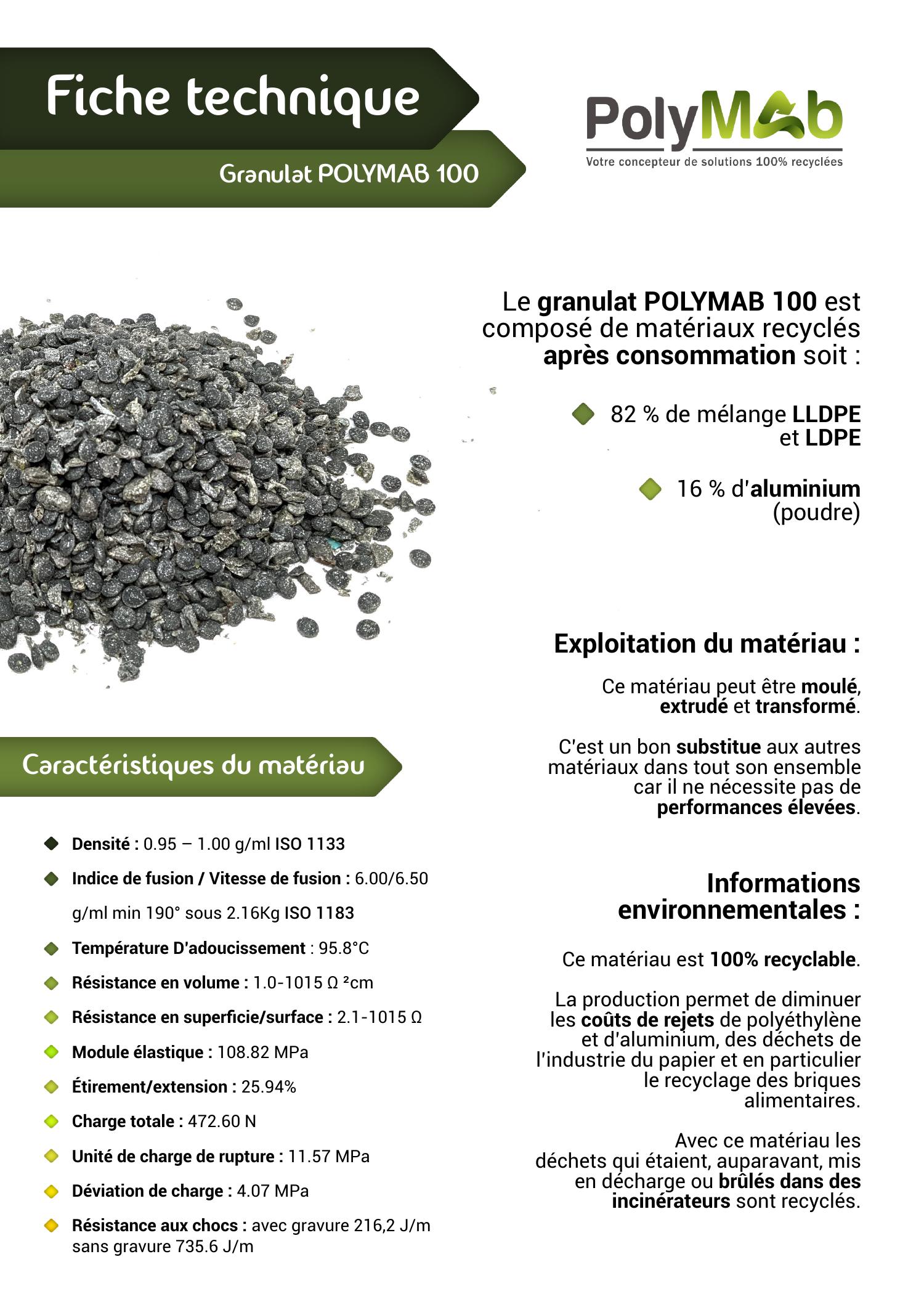 Fiche technique Polymab.pdf | DocDroid