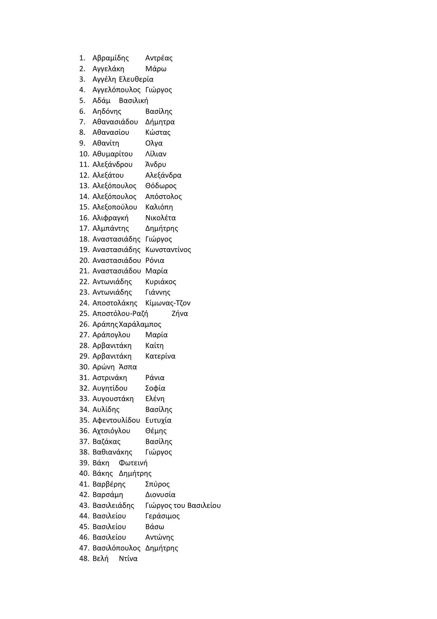 ipografes teliko.pdf | DocDroid