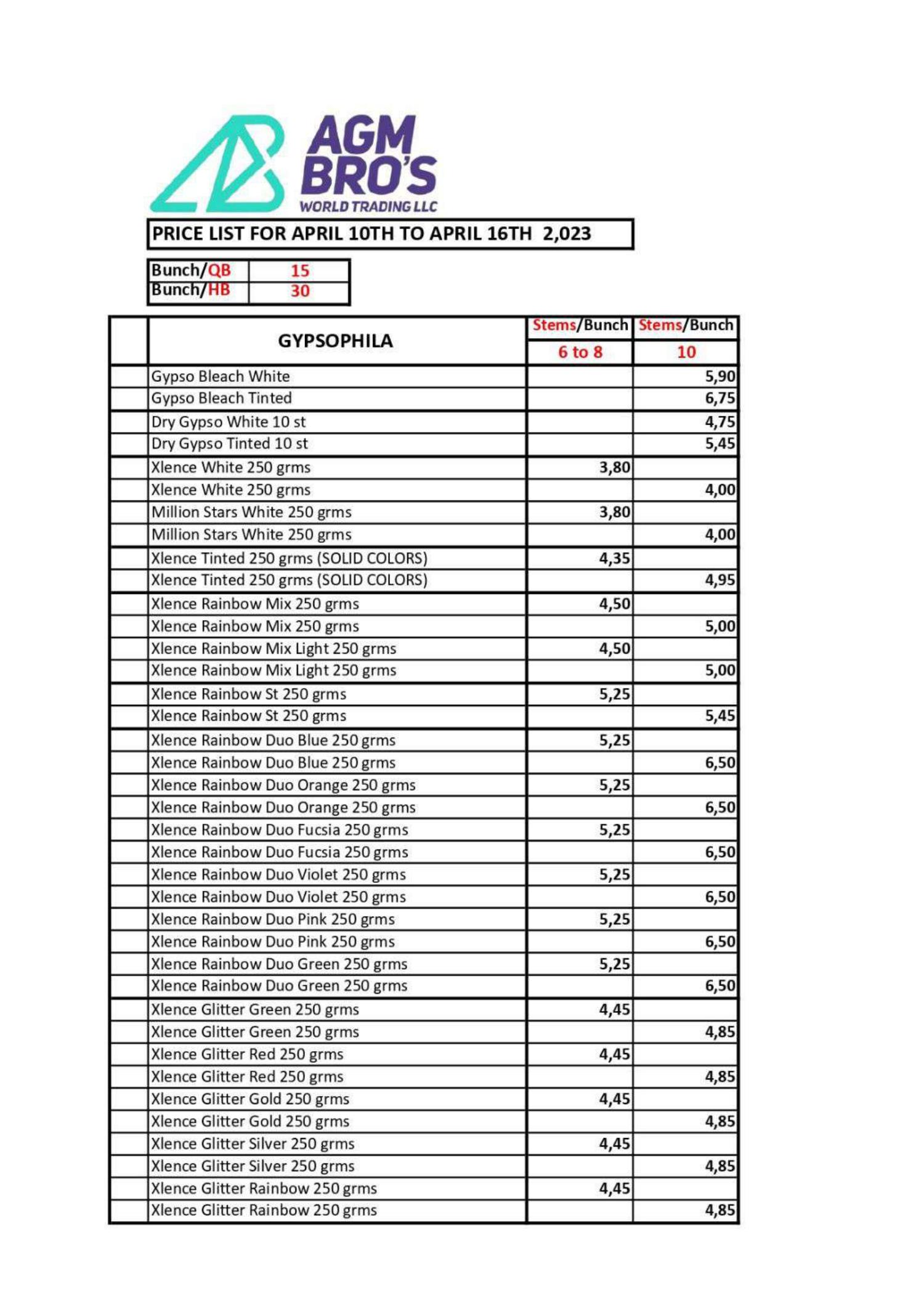 Price List.pdf | DocDroid