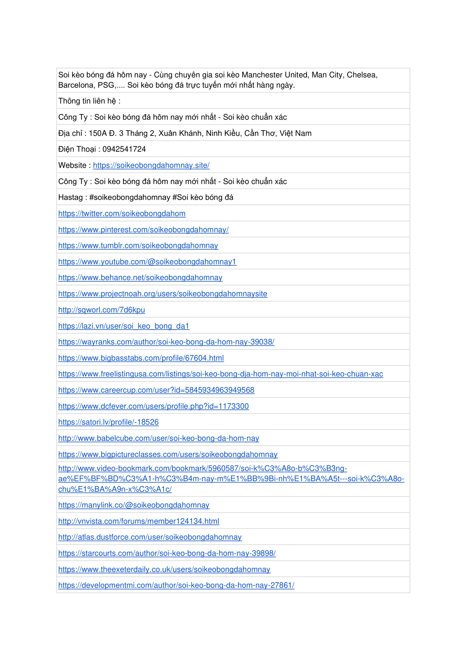 Soi kèo bóng đá hôm nay mới nhất - Soi kèo chuẩn xác.docx | DocDroid