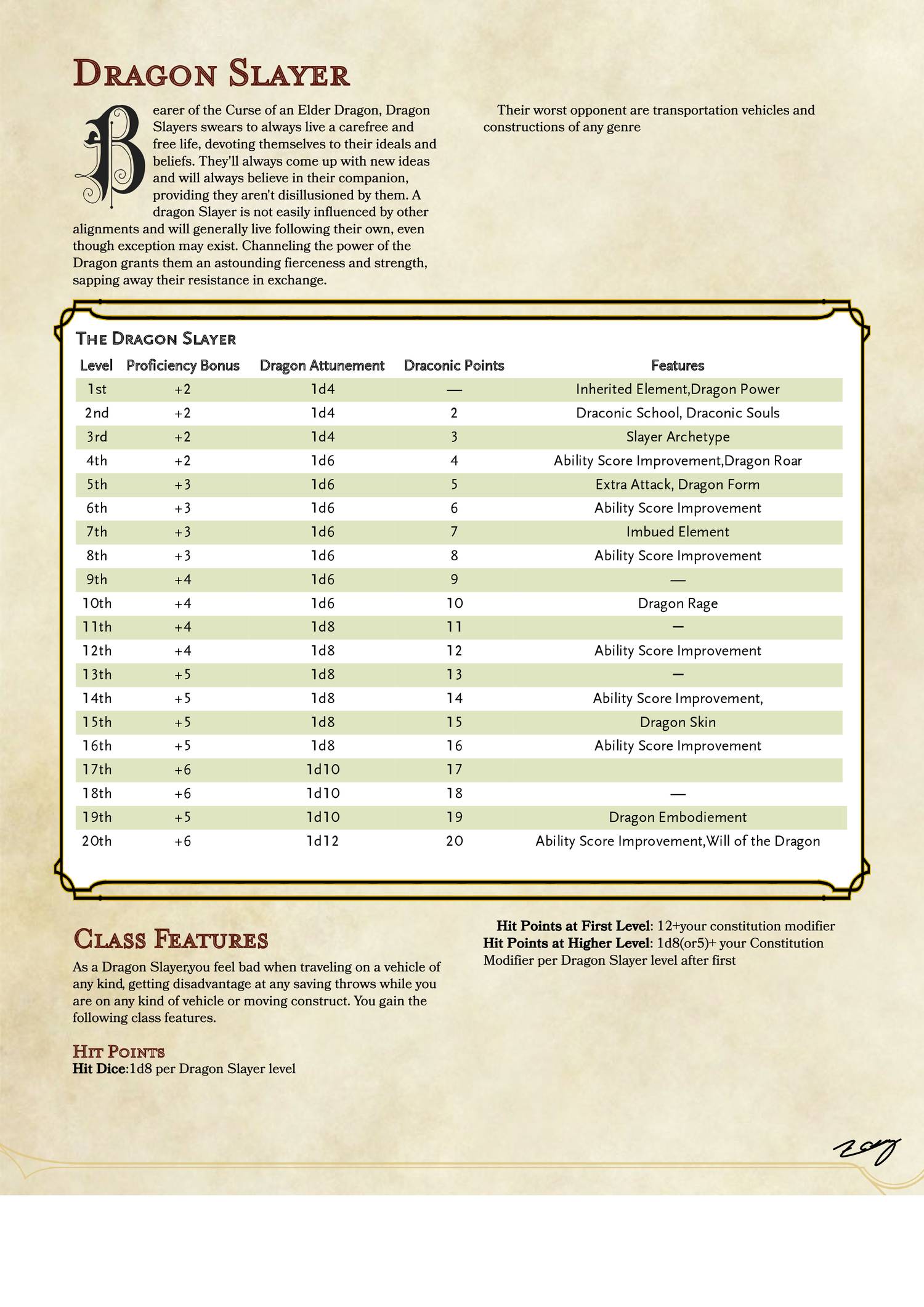 Dragon Slayer Class D&D 5e Rework.pdf | DocDroid