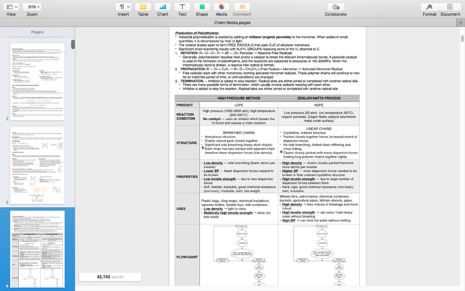 Chemistry notes sample.pdf | DocDroid
