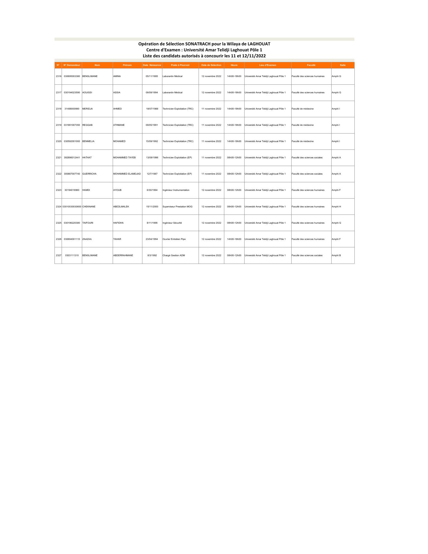 LISTE ADDITIVE.pdf | DocDroid