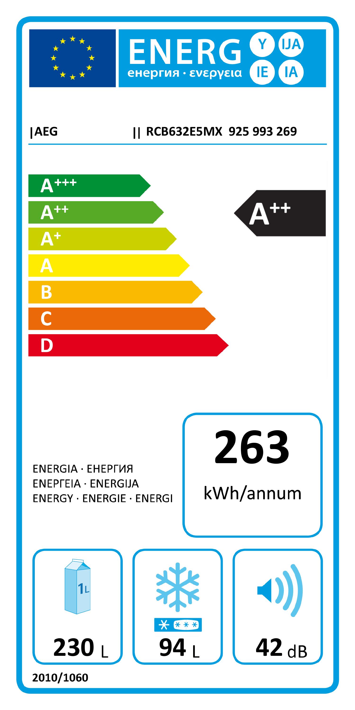 EnergyLabel_RCB632E5MX.pdf | DocDroid